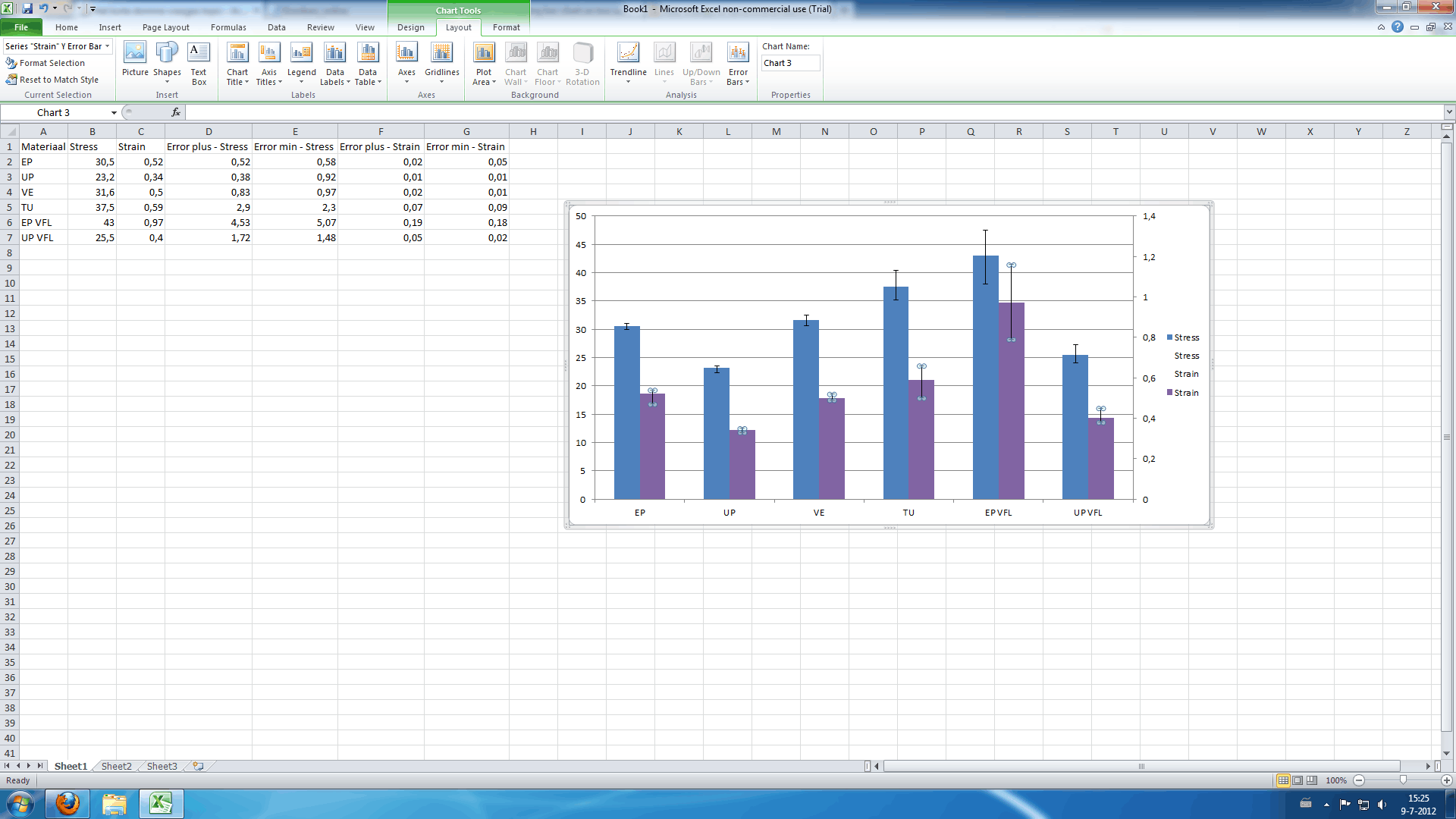 Kolomgrafiek in Excel - Client software algemeen - GoT Kolomgrafiek in Excel - Client software algemeen - GoT