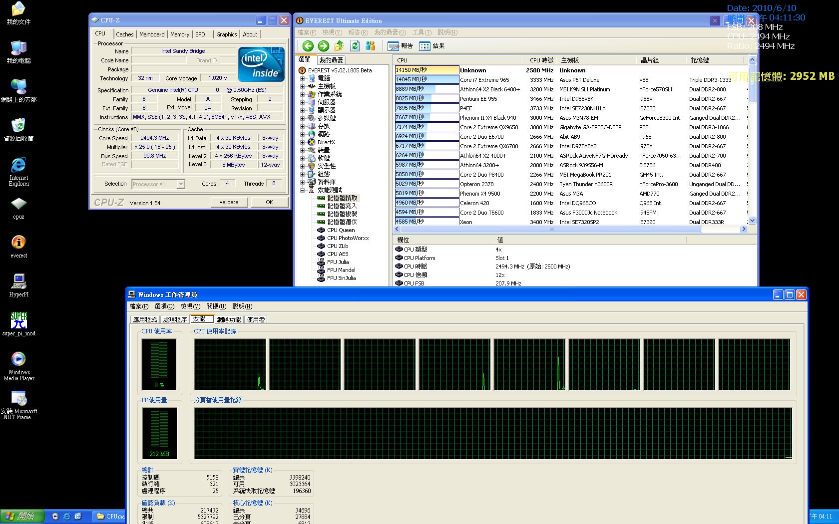Eerste benchmarks Sandy Bridge-cpu duiken op - Tweakers