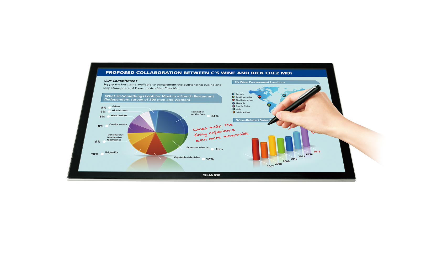 Sharp brengt 32"-monitor met 3840x2160-resolutie in tweede kwartaal uit ...