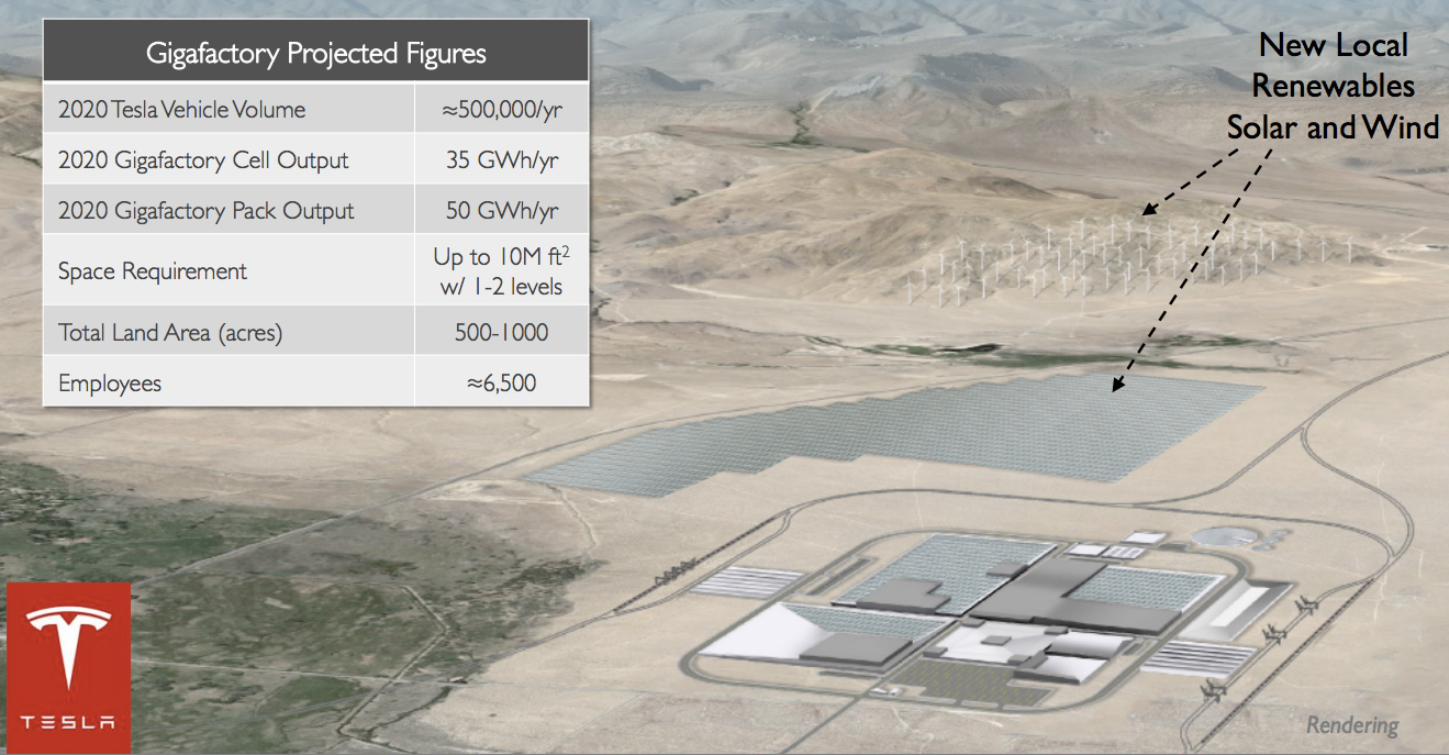 Tesla levert eerste Model Y-auto's uit Berlijnse Gigafactory - Beeld en ...