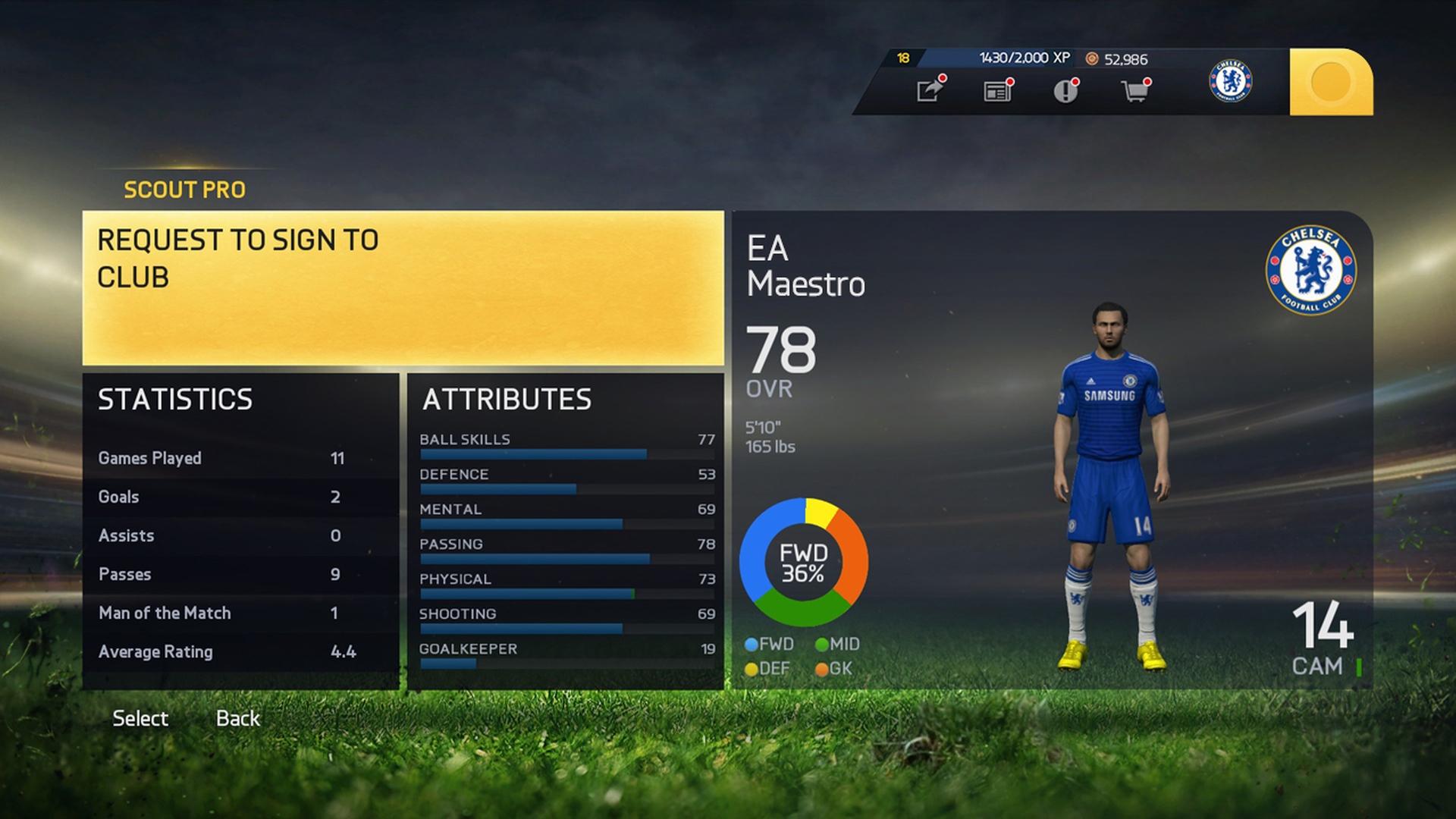 FIFA 15 Preview - Tweakers
