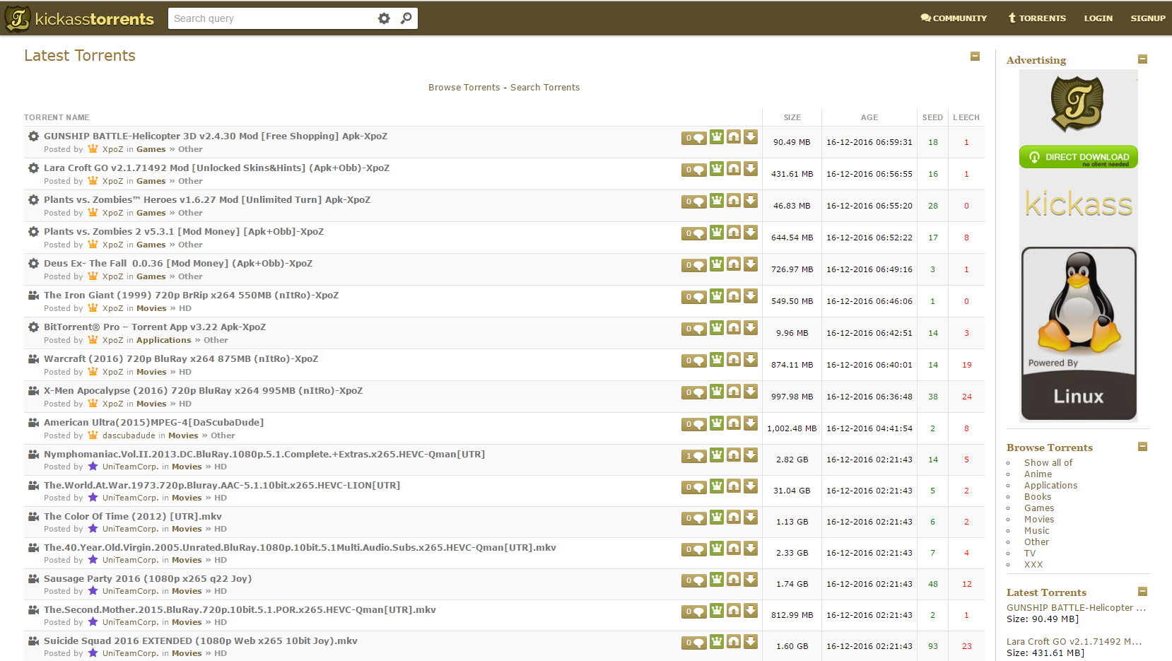 KickAssTorrents maakt een comeback - Tweakers