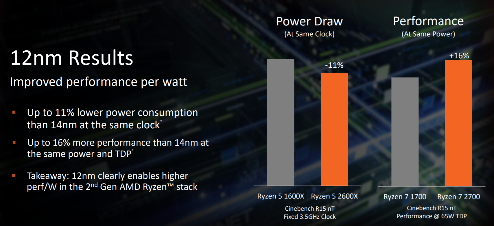 De processor van de toekomst - Achtergrond - Tweakers