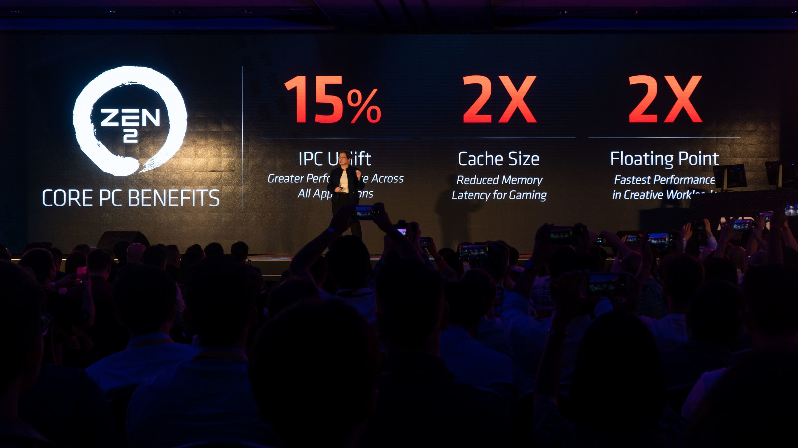 Ryzen 3000 en Zen 2 Preview - Tweakers