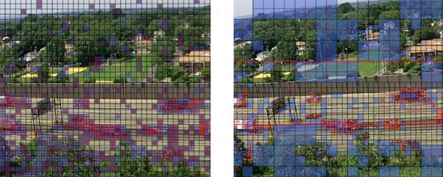 Chaos en orde rond videocodecs - Hoe werkt videocompressie ...