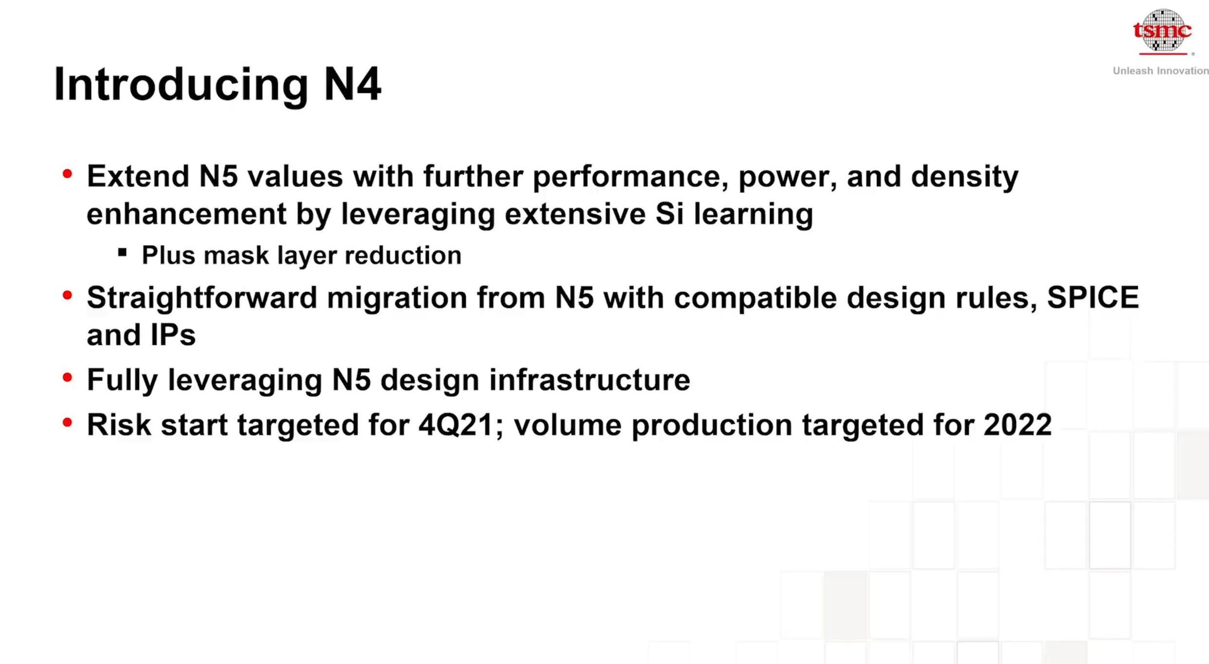 TSMC Technology Symposium 2020 - Achtergrond - Tweakers