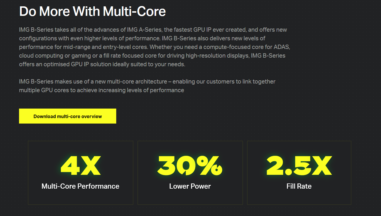Imagination presenteert IMG B-gpu's met maximaal 6 teraflops aan rekenkracht - Computer - Nieuws ...