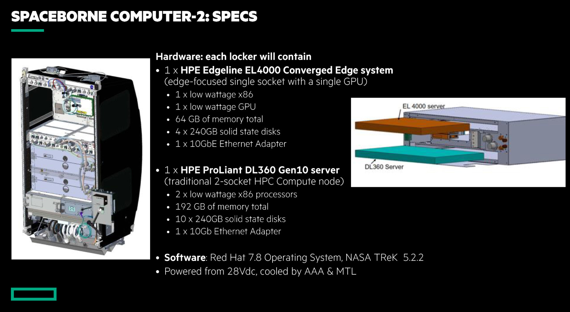 Spaceborne Computer-2 - Achtergrond - Tweakers