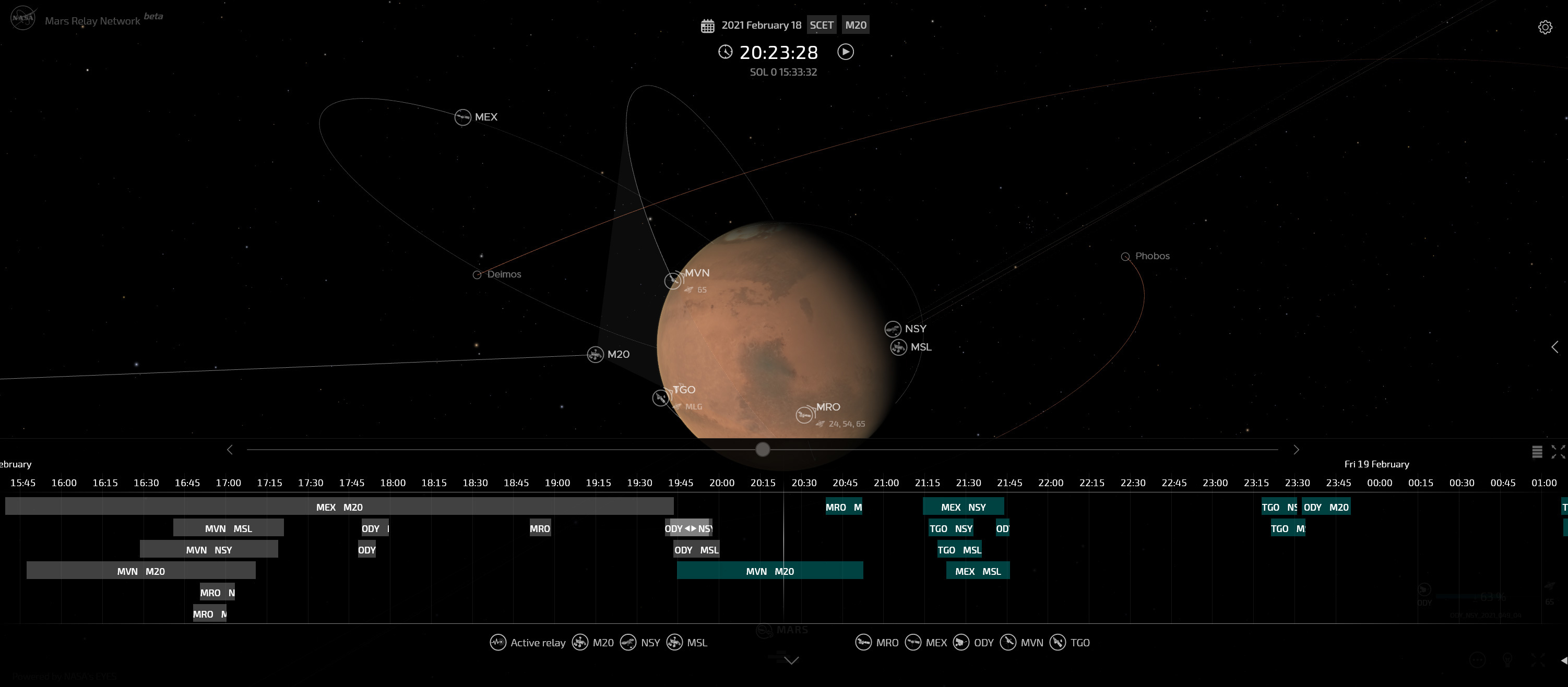 Marsrover Perseverance bereikt Mars - Achtergrond - Tweakers