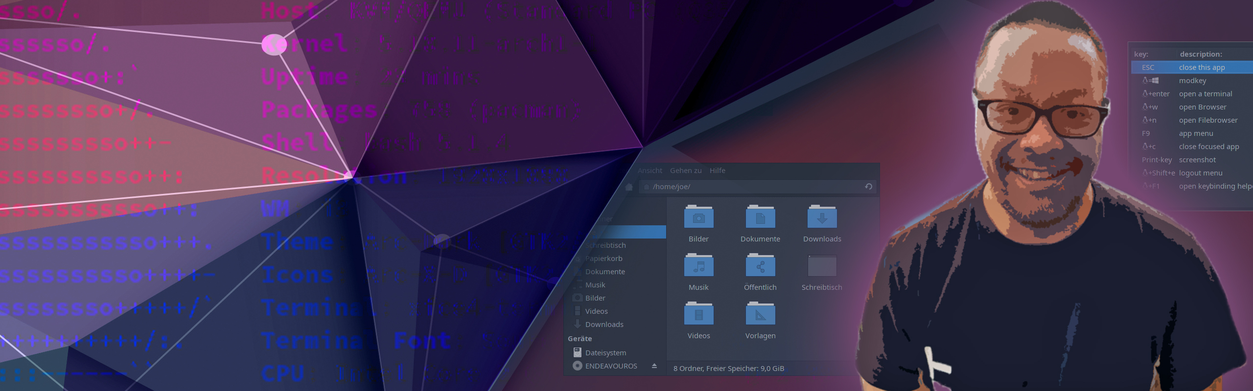 'Bij ons bestaan geen domme vragen' - Interview - Tweakers