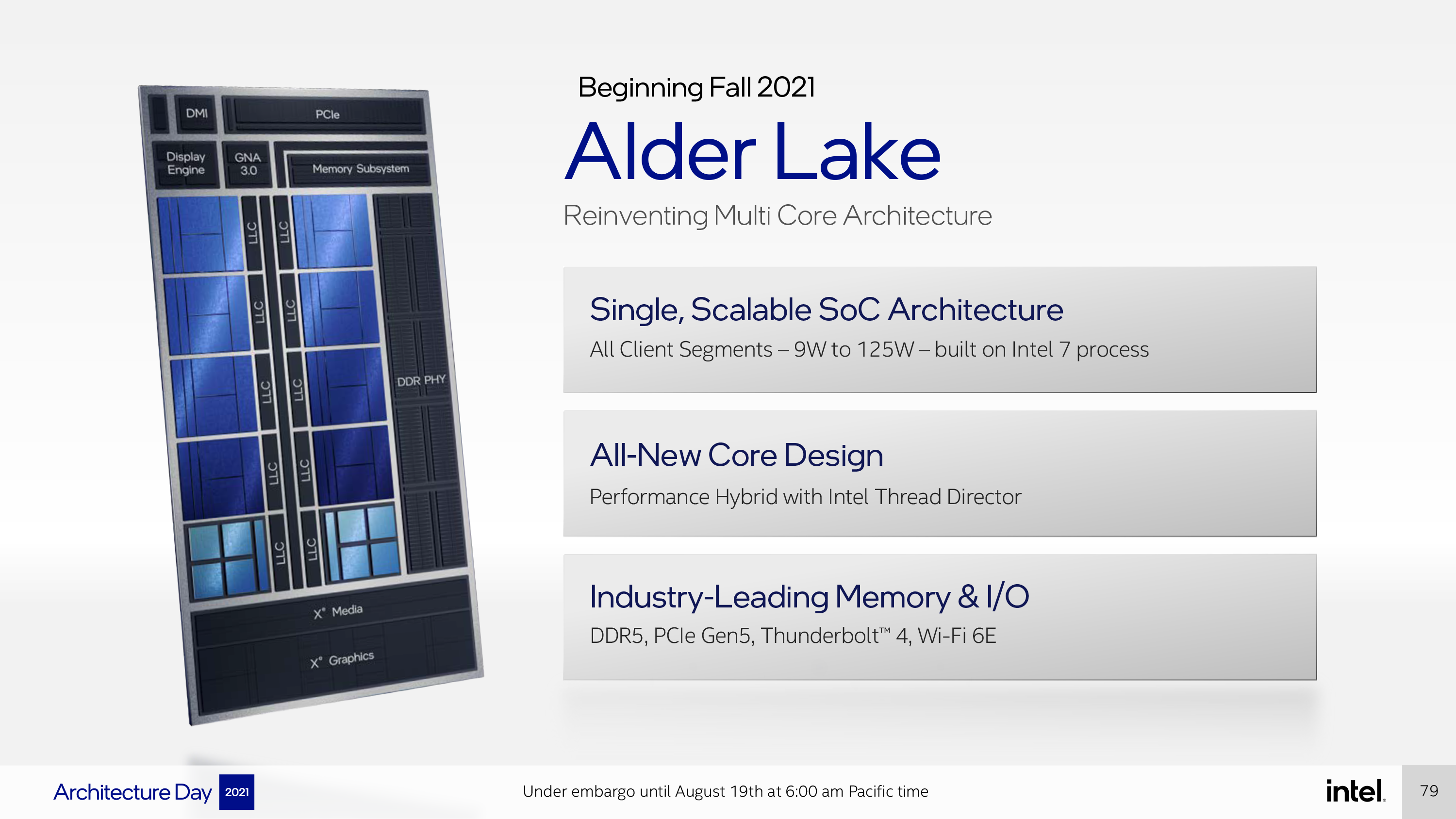 'Intel Alder Lake-processors verschijnen op 4 november' - Tweakers