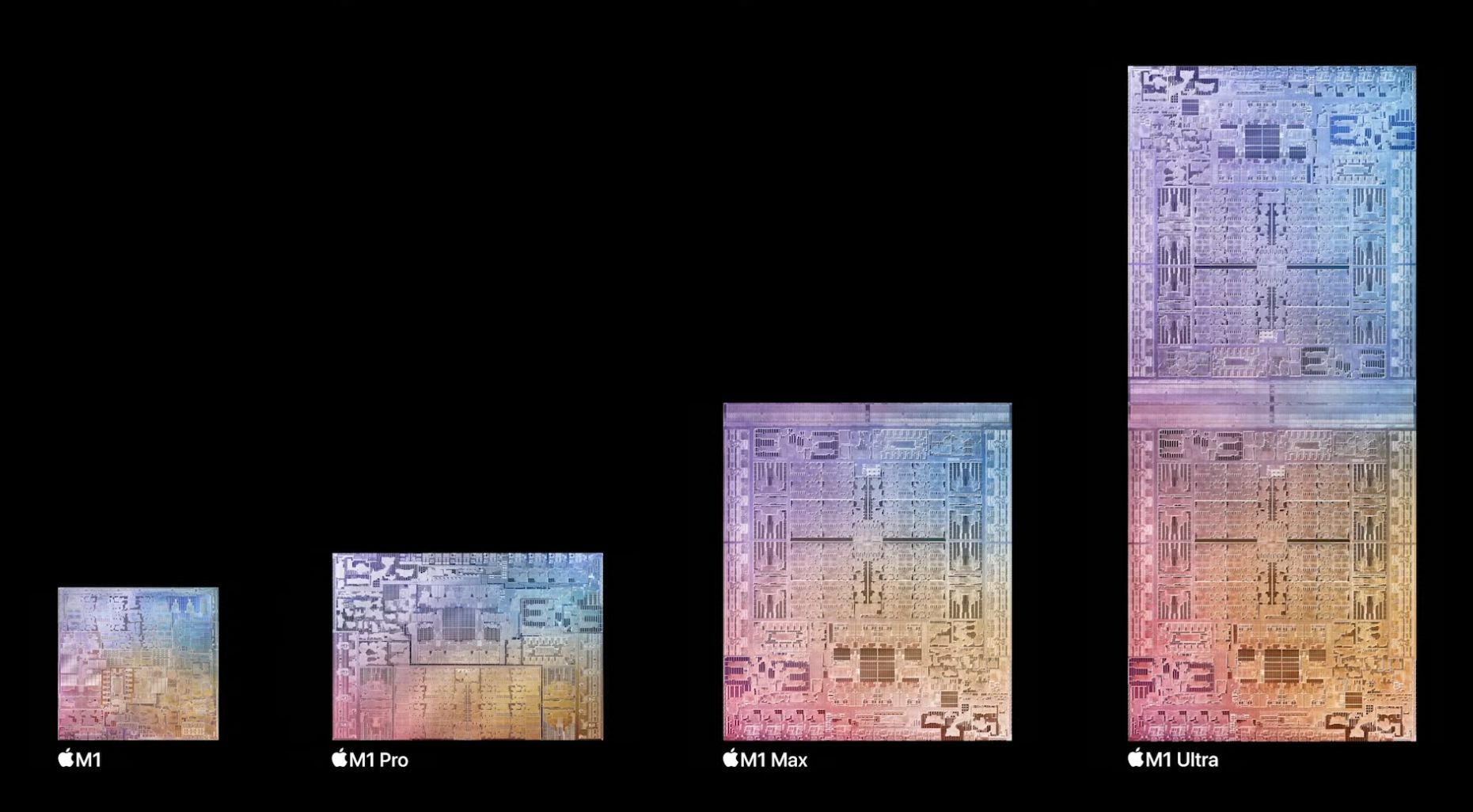 Apple introduceert M1 Ultra-soc die bestaat uit twee M1 Max-chips ...