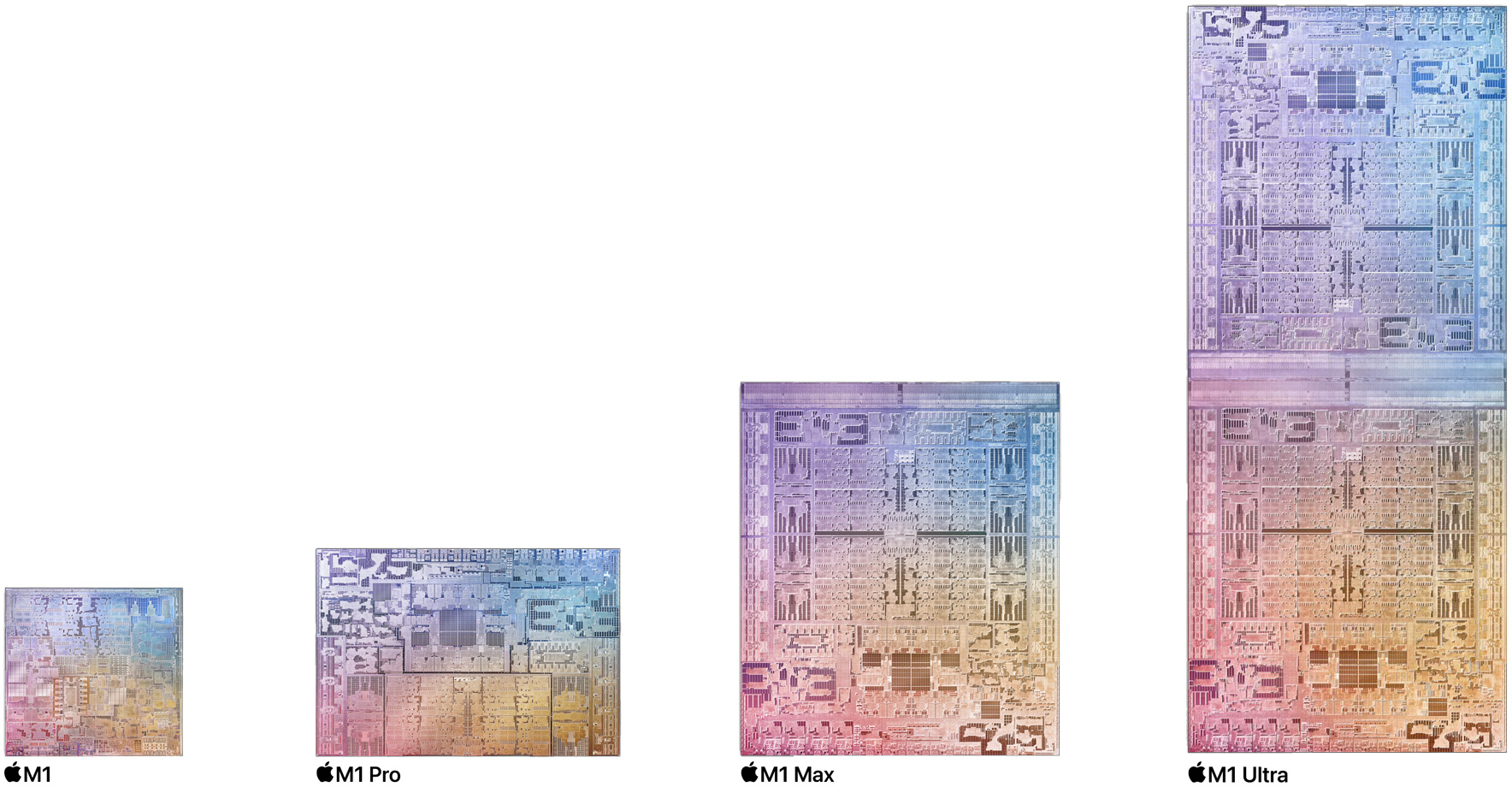 Gurman: Mac Pro krijgt M2 Ultra- en M2 Extreme-chips - Computer ...