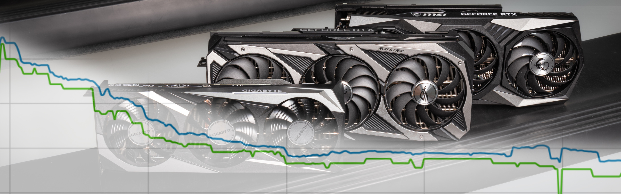 Hoe staat het met de videokaartprijzen? - Tweakers