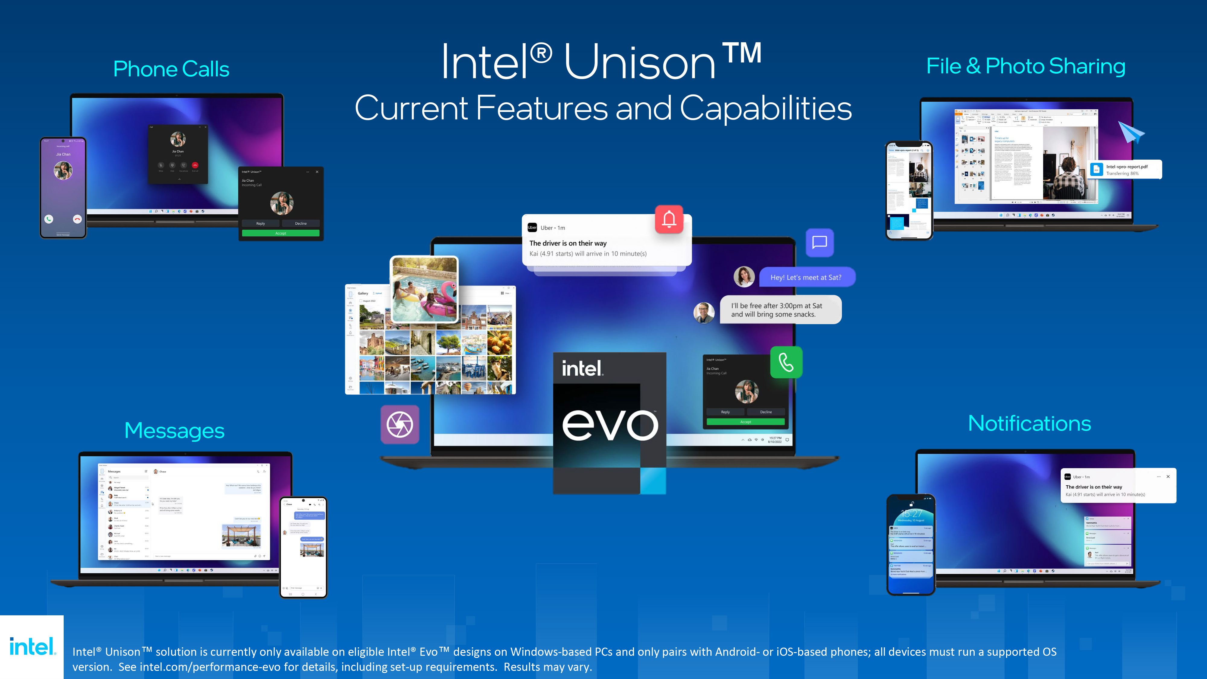 Intel introduceert Unison-app om Evo-laptops te verbinden met iOS en ...