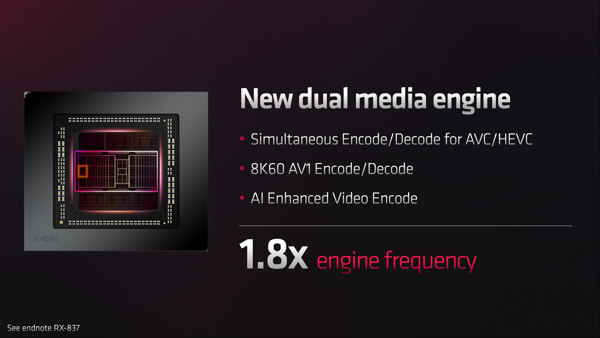 OBS krijgt ondersteuning voor AV1-encoding op AMD RX 7000- en Intel Arc-gpu's - Tweakers