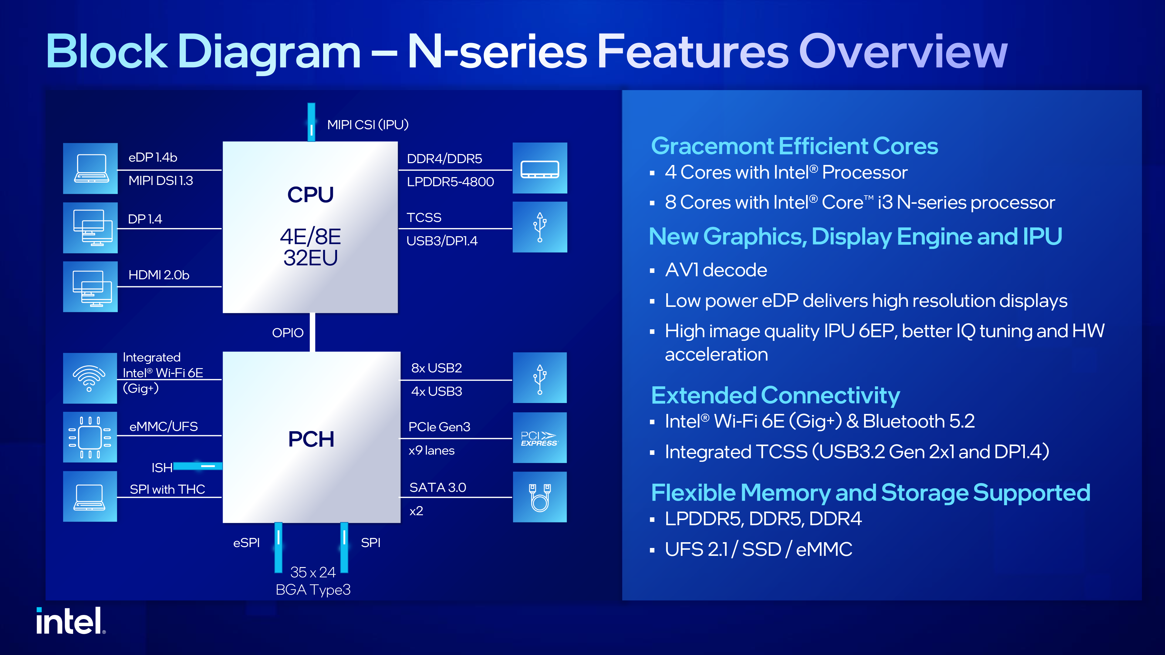 Nieuwe N-serie processors van Intel heeft alleen maar E-cores - Tweakers