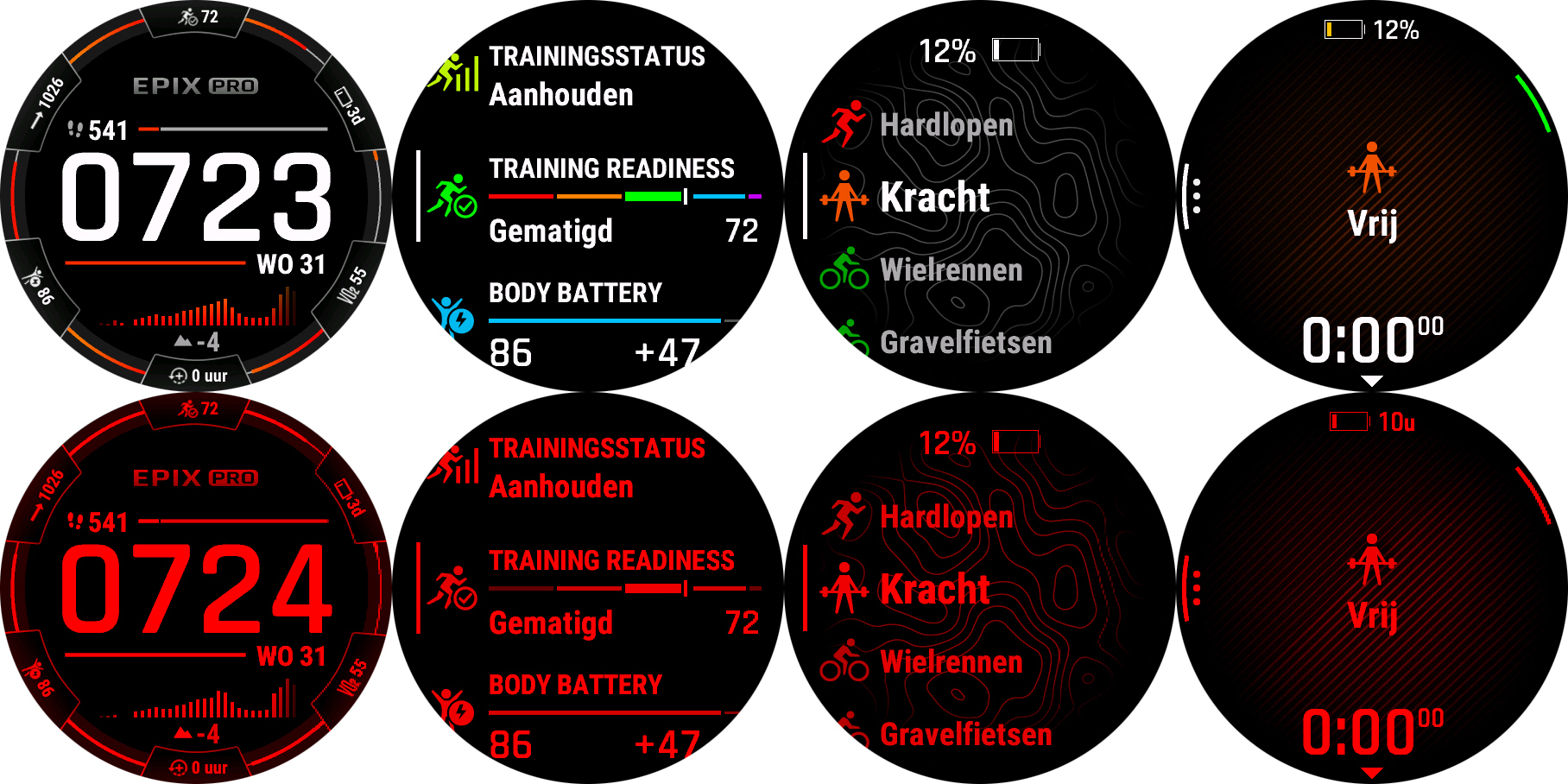 Garmin epix Pro Gen2 Review - Tweakers