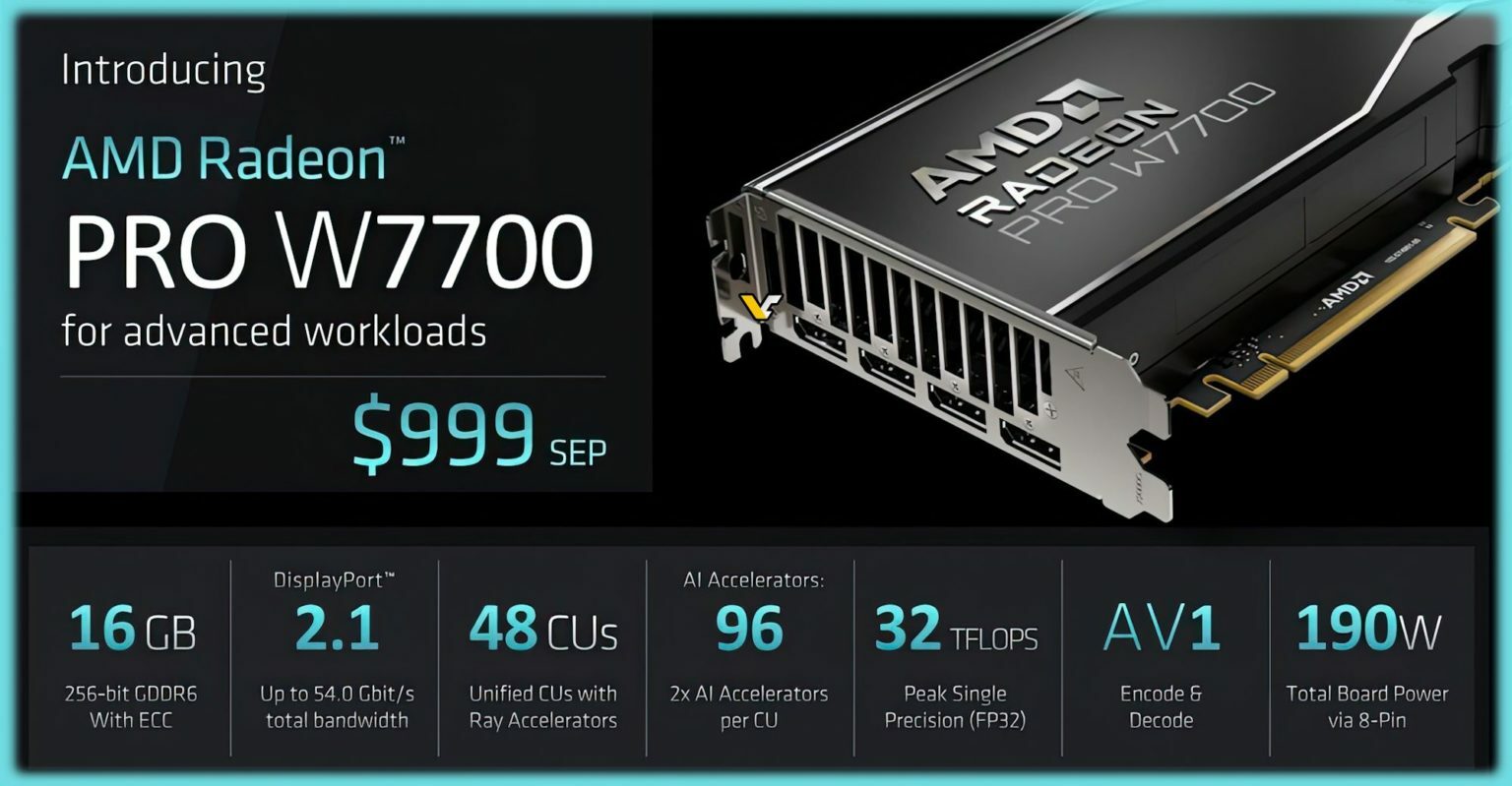 AMD kondigt Radeon Pro W7700-workstationvideokaart aan voor 999 dollar ...