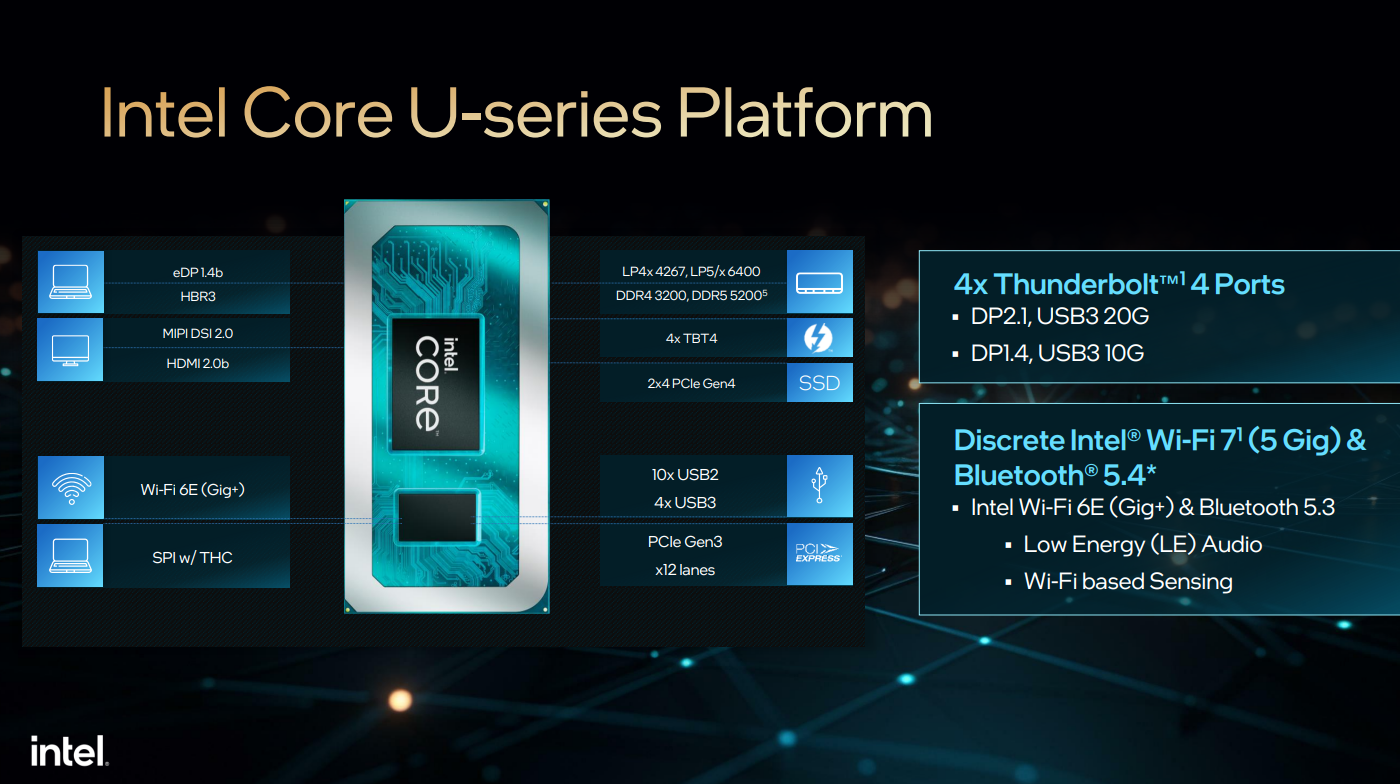 Intel kondigt 14th Gen Core-cpu's voor laptops en desktops aan - Tweakers