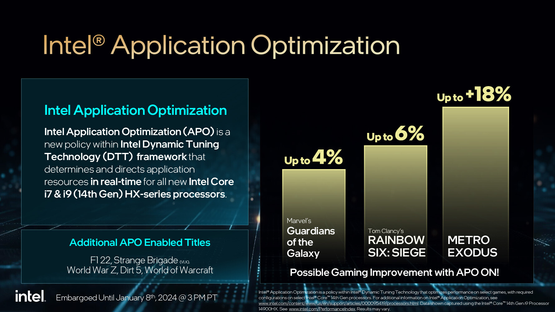 Intel brengt Application Optimization-techniek toch naar oudere cpu's ...