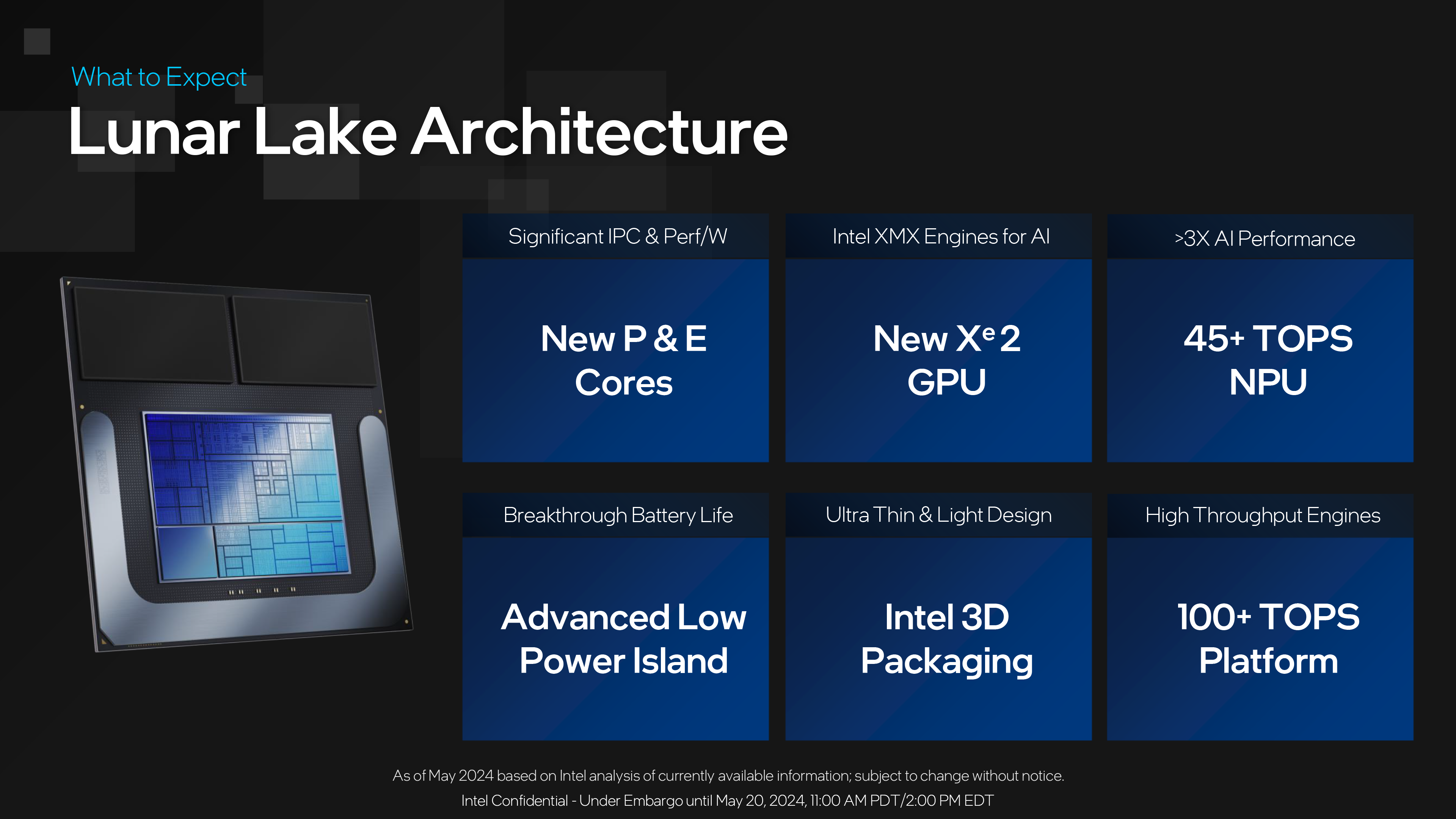 Intel onthult details over Lunar Lake, bevestigt nieuwe desktop-cpu's ...