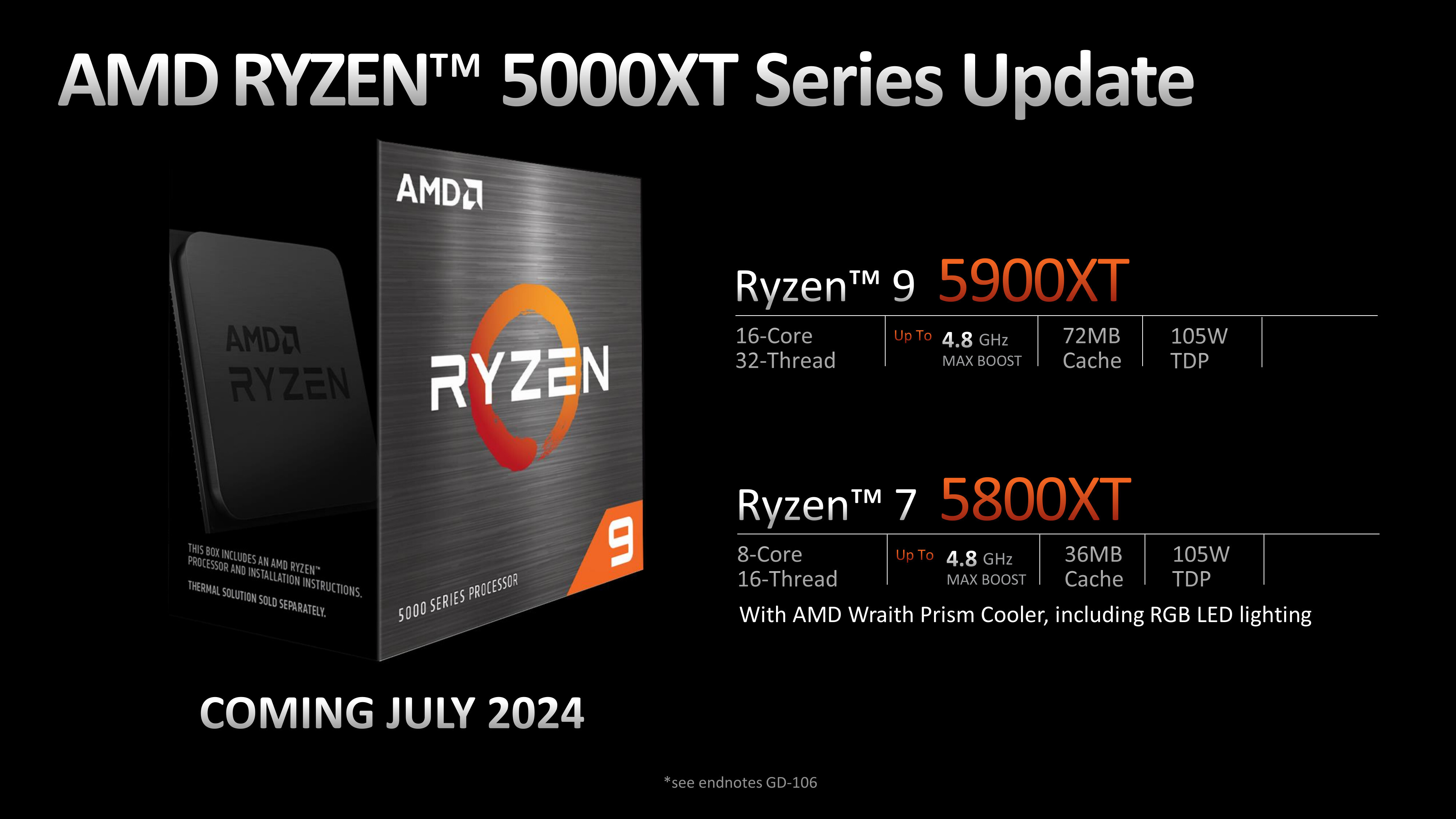 AMD introduceert Ryzen 9000-desktopprocessors op basis van Zen 5 ...