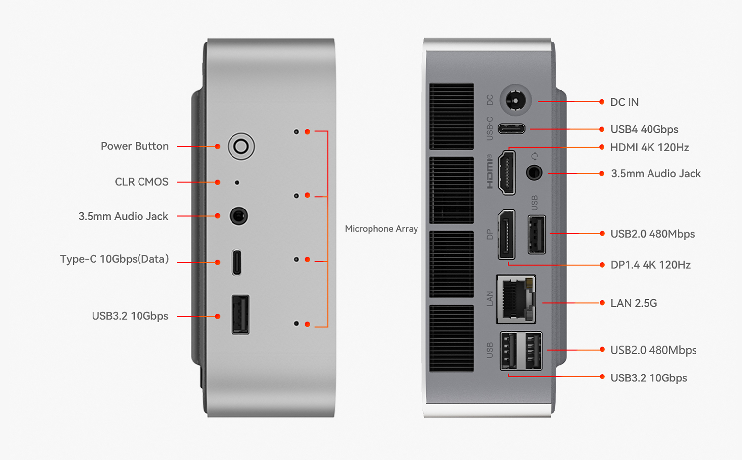 Beelink kondigt eerste mini-pc met AMD Ryzen AI 300-processor aan - Tweakers