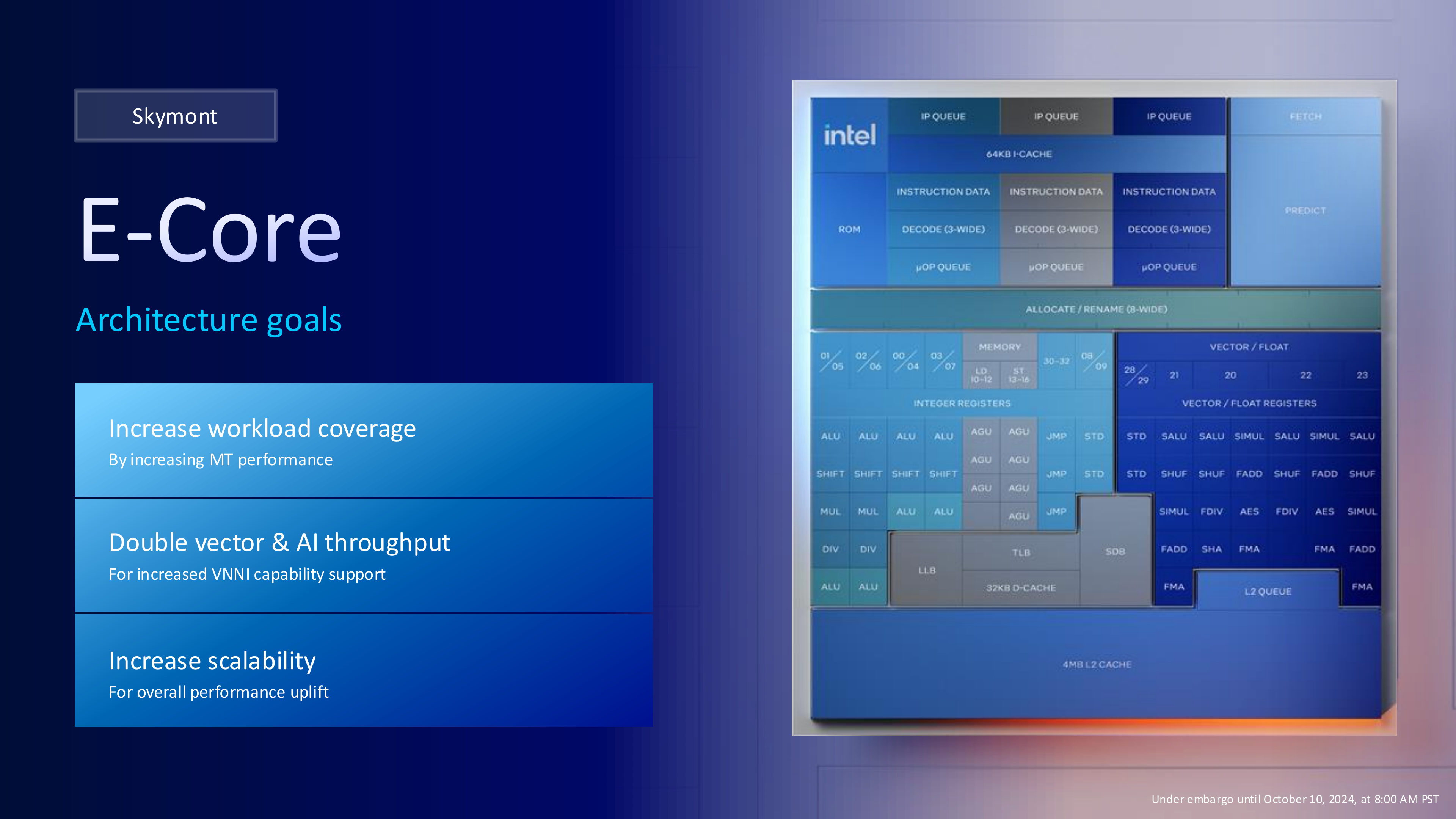Intel Core Ultra 5 245K, Ultra 7 265K en Ultra 9 285K Review - Tweakers