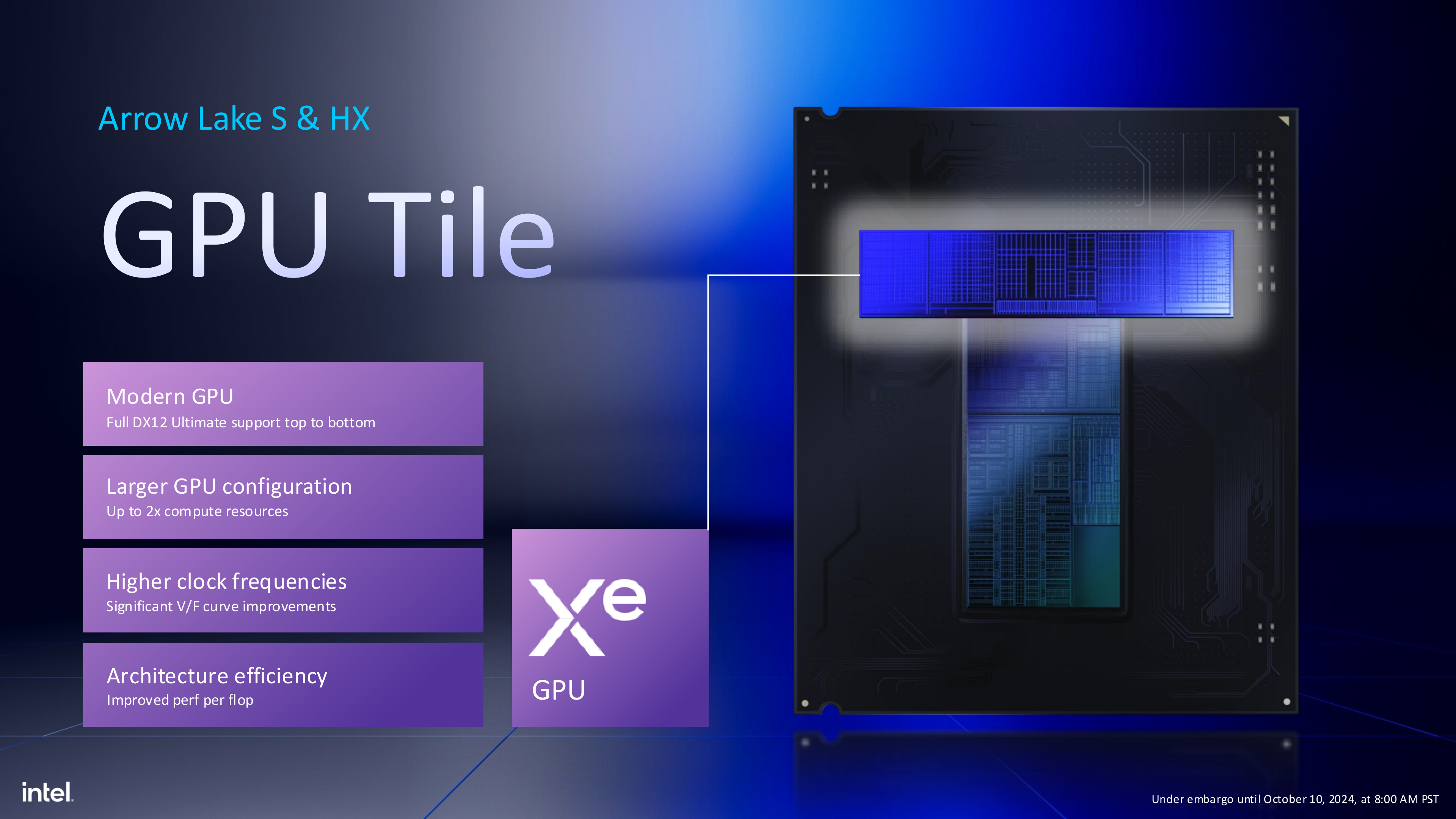 Intel Core Ultra 5 245K, Ultra 7 265K en Ultra 9 285K Review - Tweakers