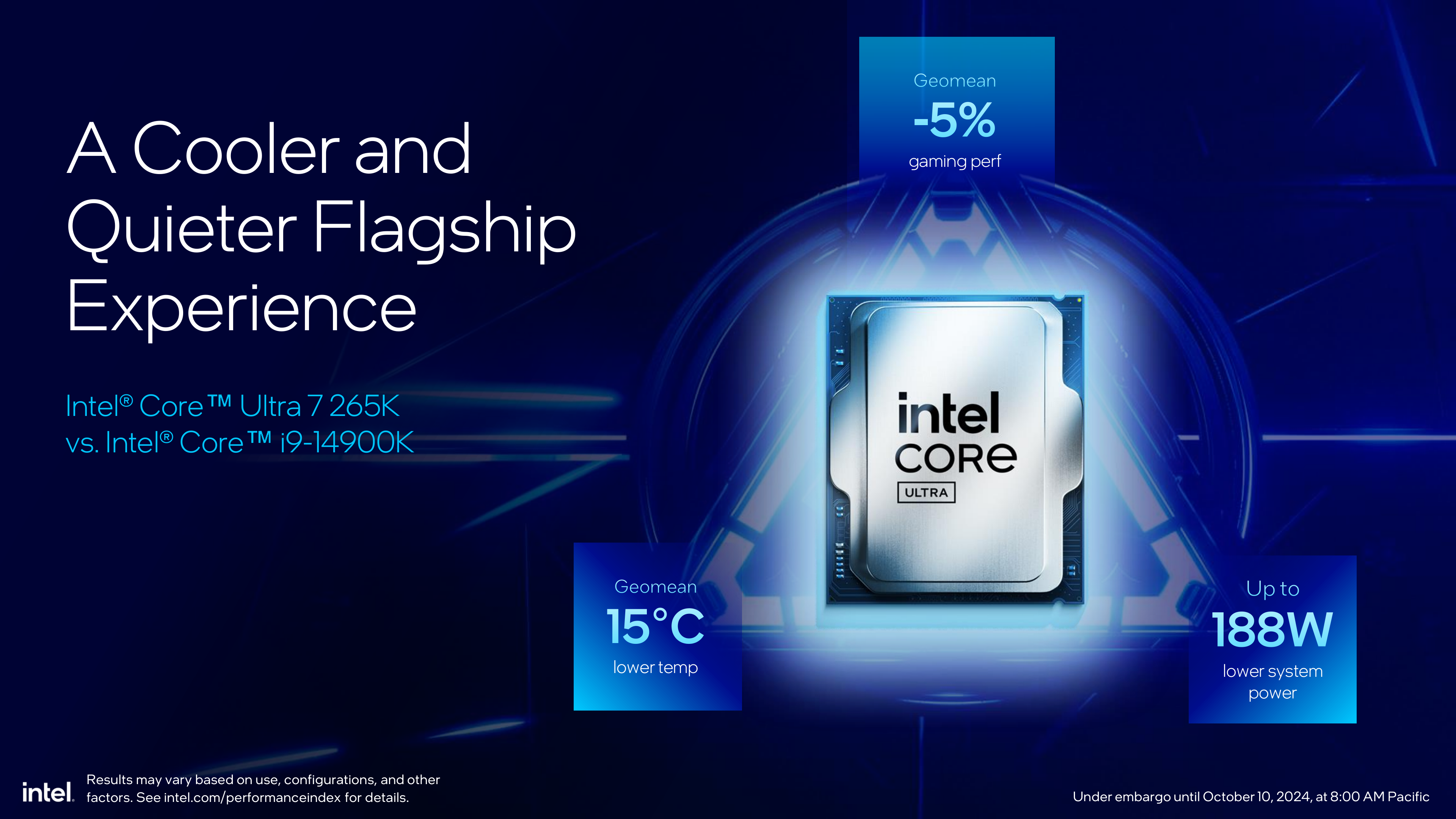 Intel Core Ultra 200 'Arrow Lake' Preview - Tweakers