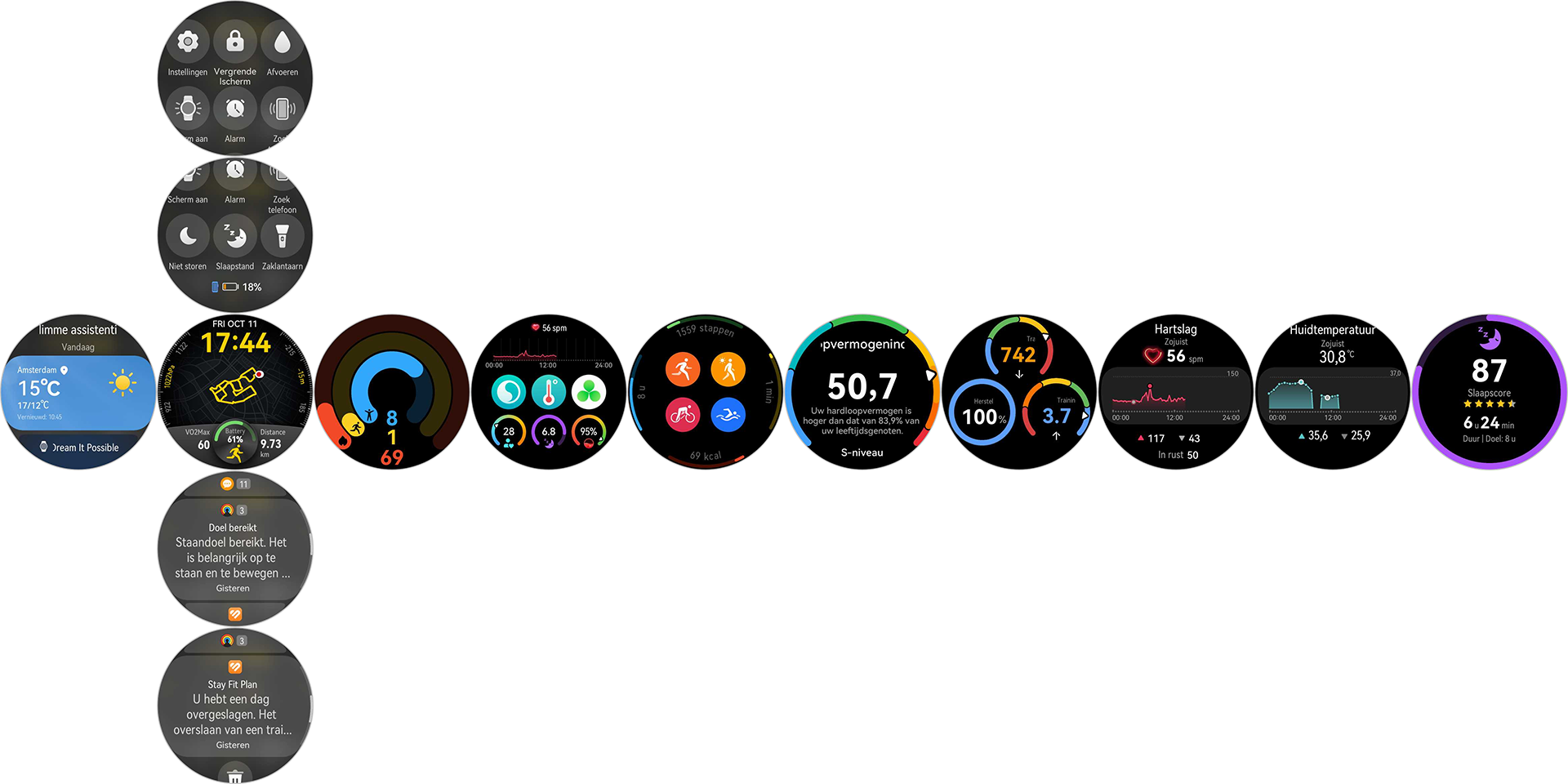 Sportief, stijlvol en betaalbaar - Review - Tweakers