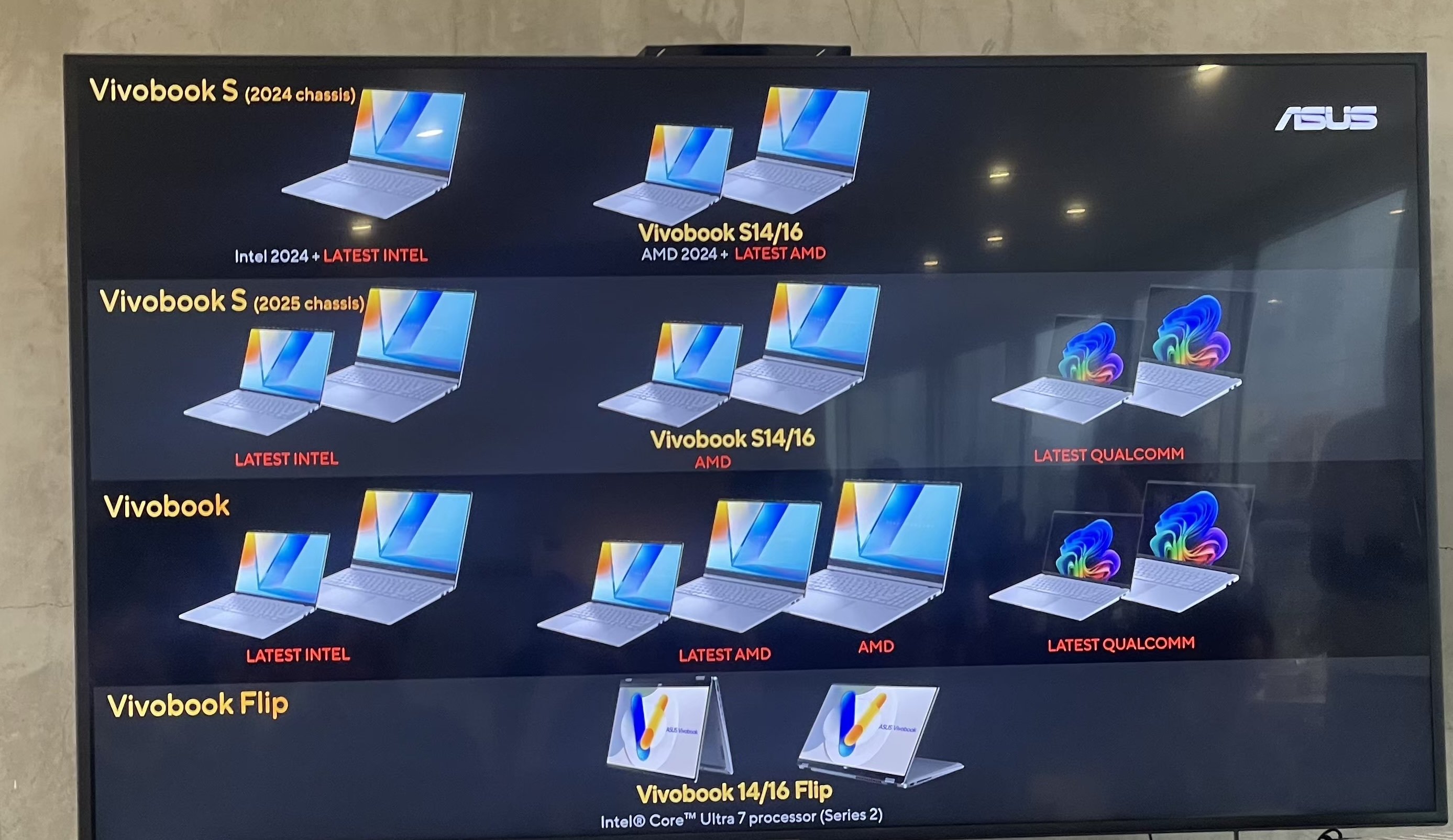 ASUS introduceert Vivobooks, waaronder 18"-model - Tweakers