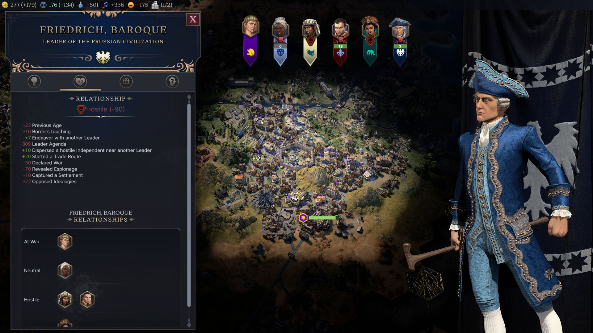 Civilization VII Review - Tweakers