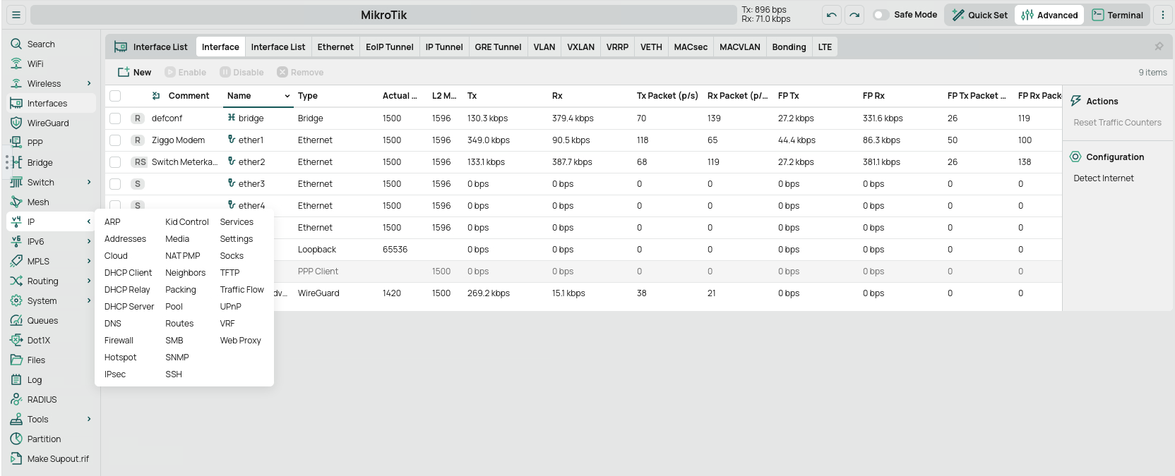 MikroTik hEX met RouterOS Review - Tweakers
