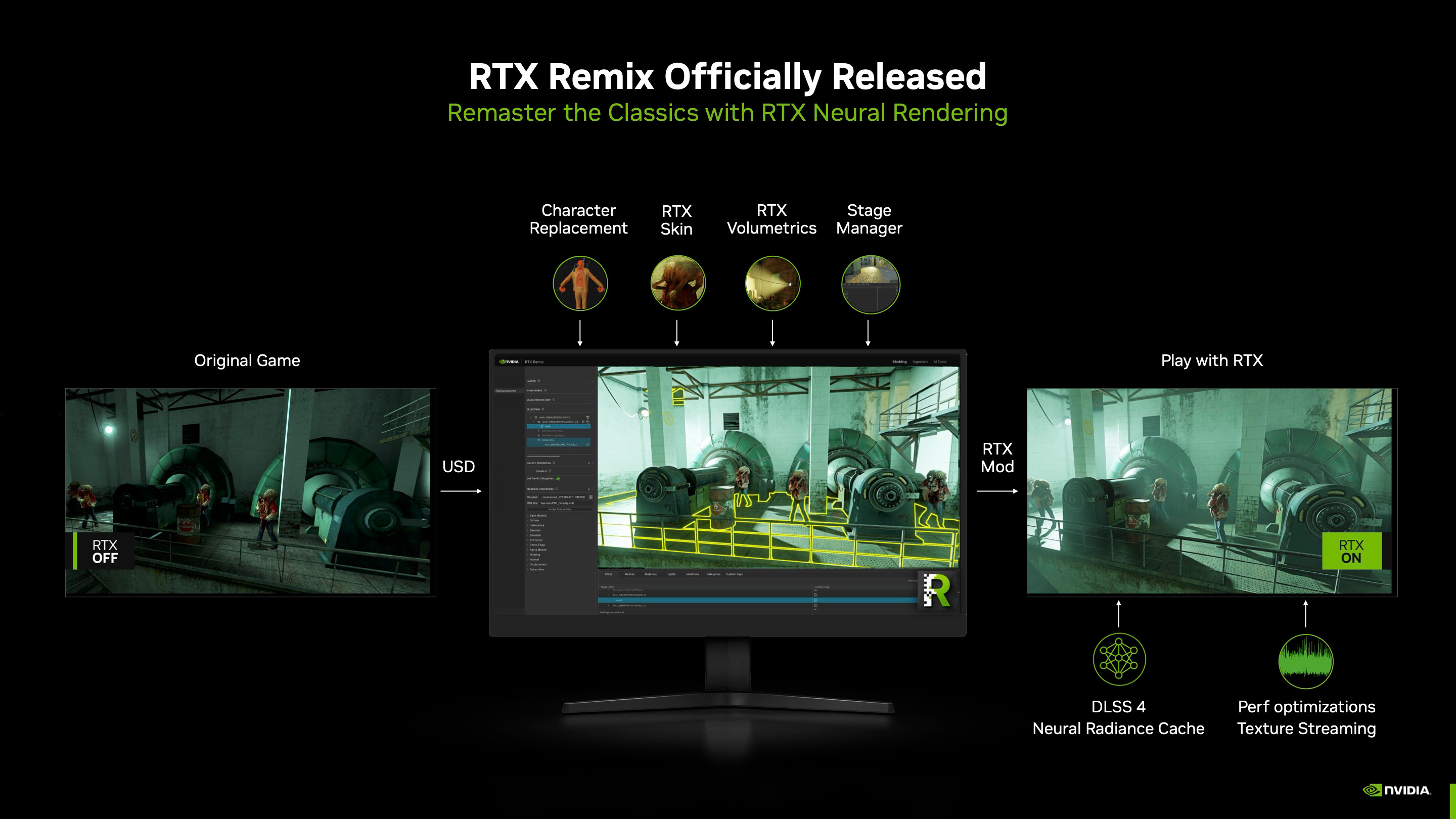 Nvidia brengt RTX Remix-tool uit; Half-Life 2 RTX-demo verschijnt volgende week - Tweakers