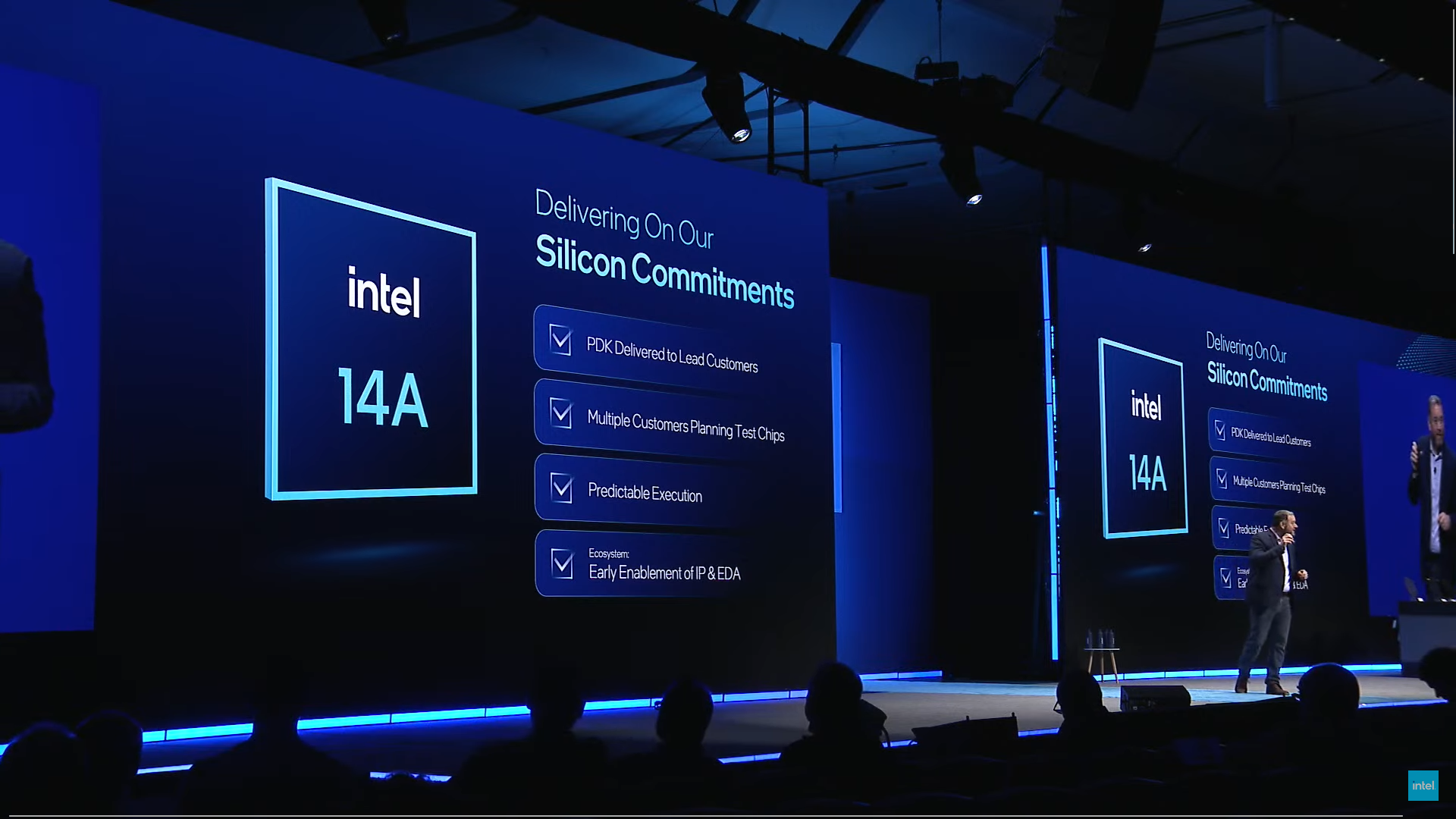 Intel deelt nieuwe Foundry-roadmap met meer details over '1,4nm'-chips ...