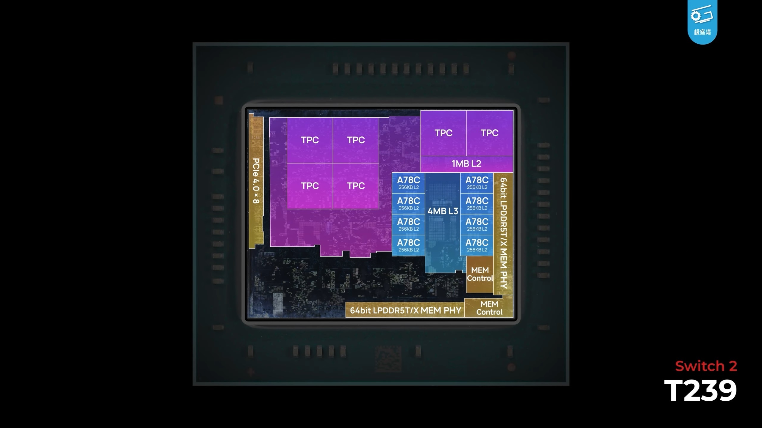 Youtuber toont vermeende Switch 2-chip: 8 Arm-cores op een aangepaste ...