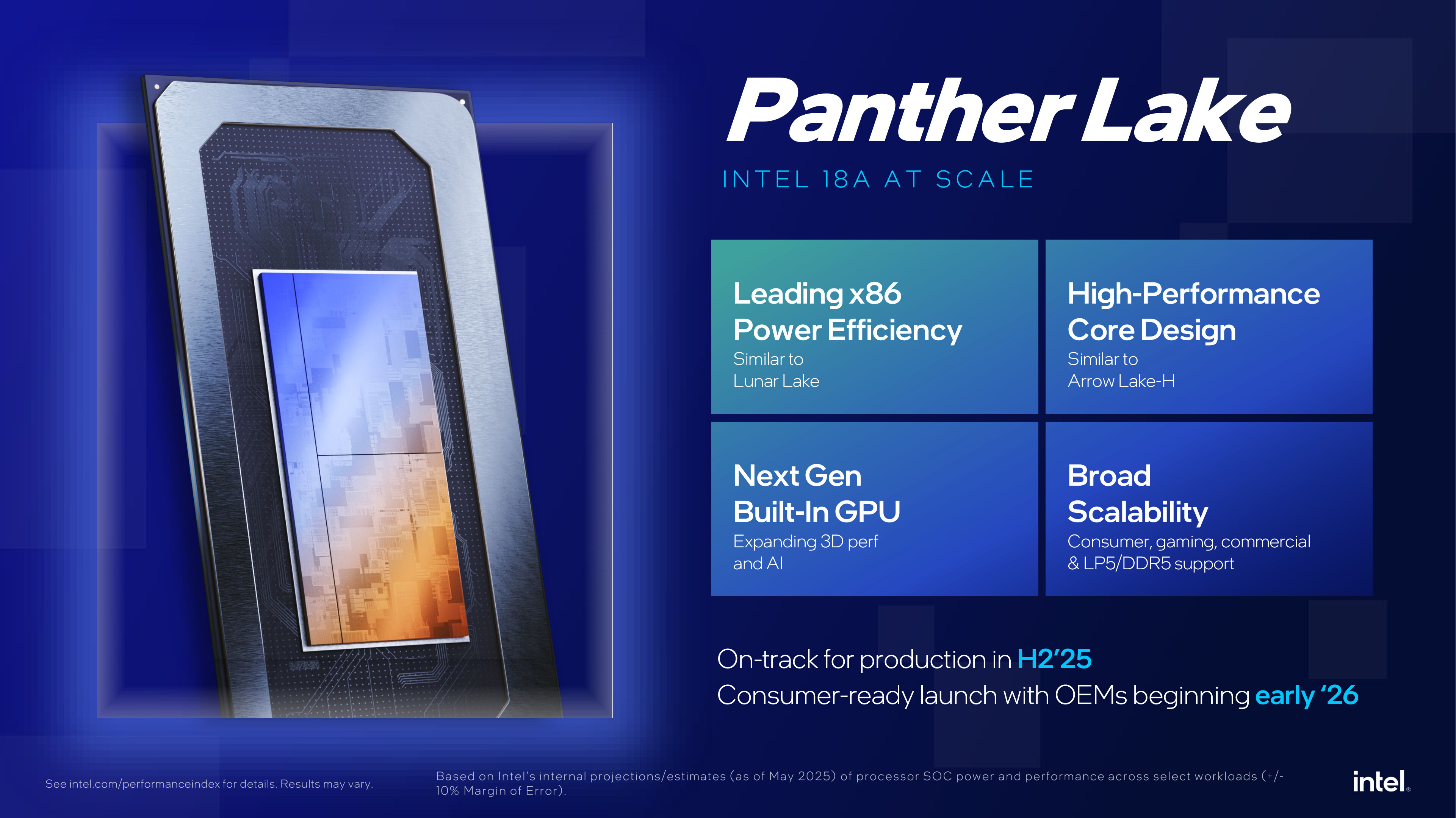Intel toont werkende Panther Lake-cpu voor laptops die begin 2026 uitkomt - Tweakers