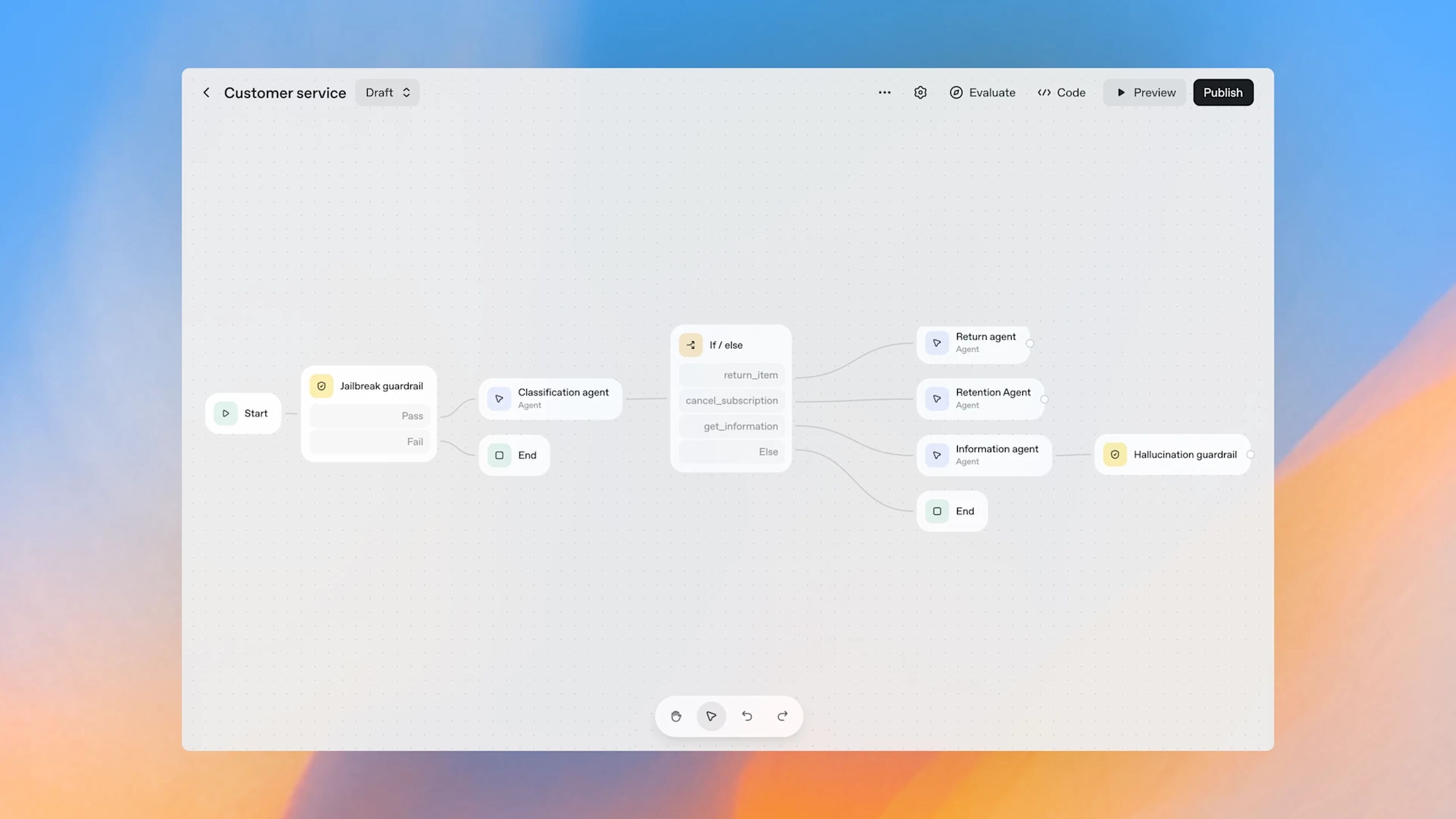 OpenAI introduceert devtools om AI-agents bouwen makkelijker te maken ...