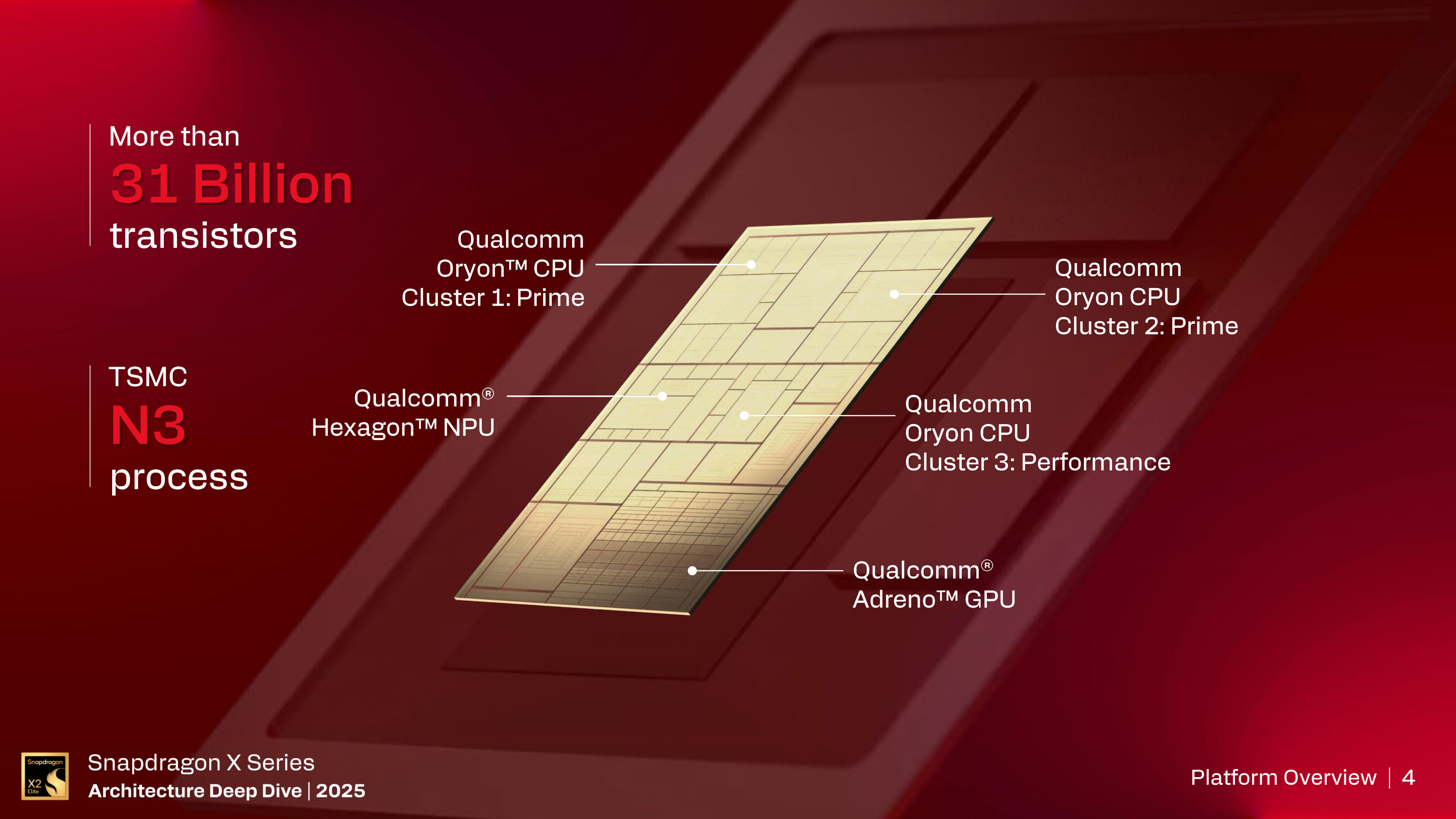 Qualcomm daagt x86 op alle fronten uit - Preview - Tweakers