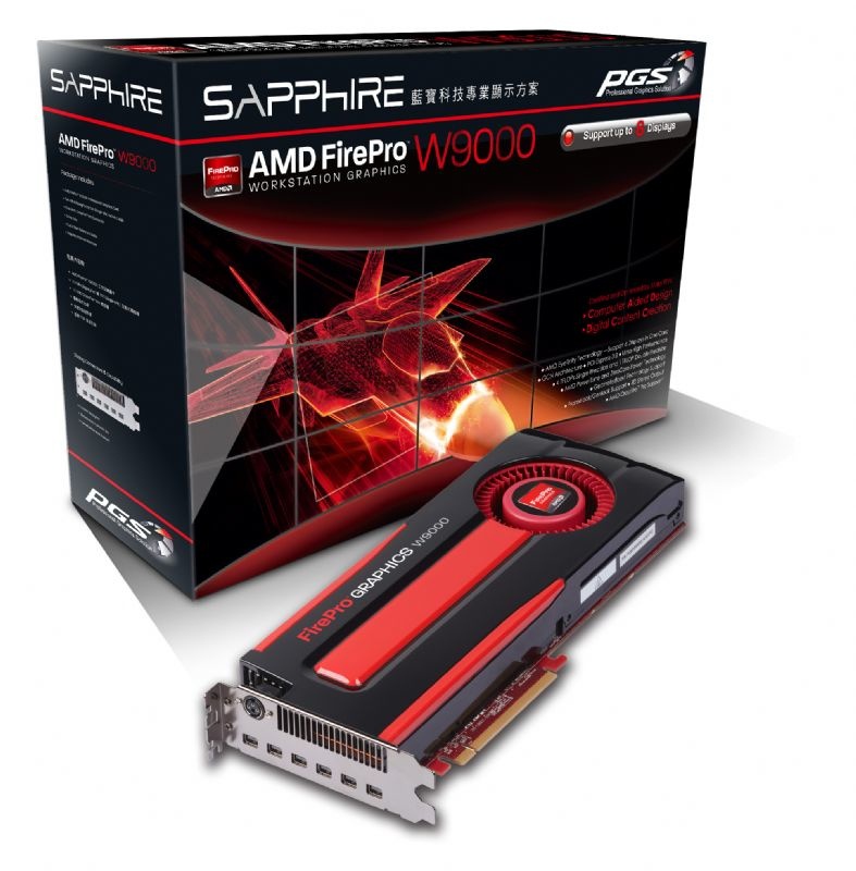 Sapphire AMD FirePro W9000 - Kenmerken - Tweakers