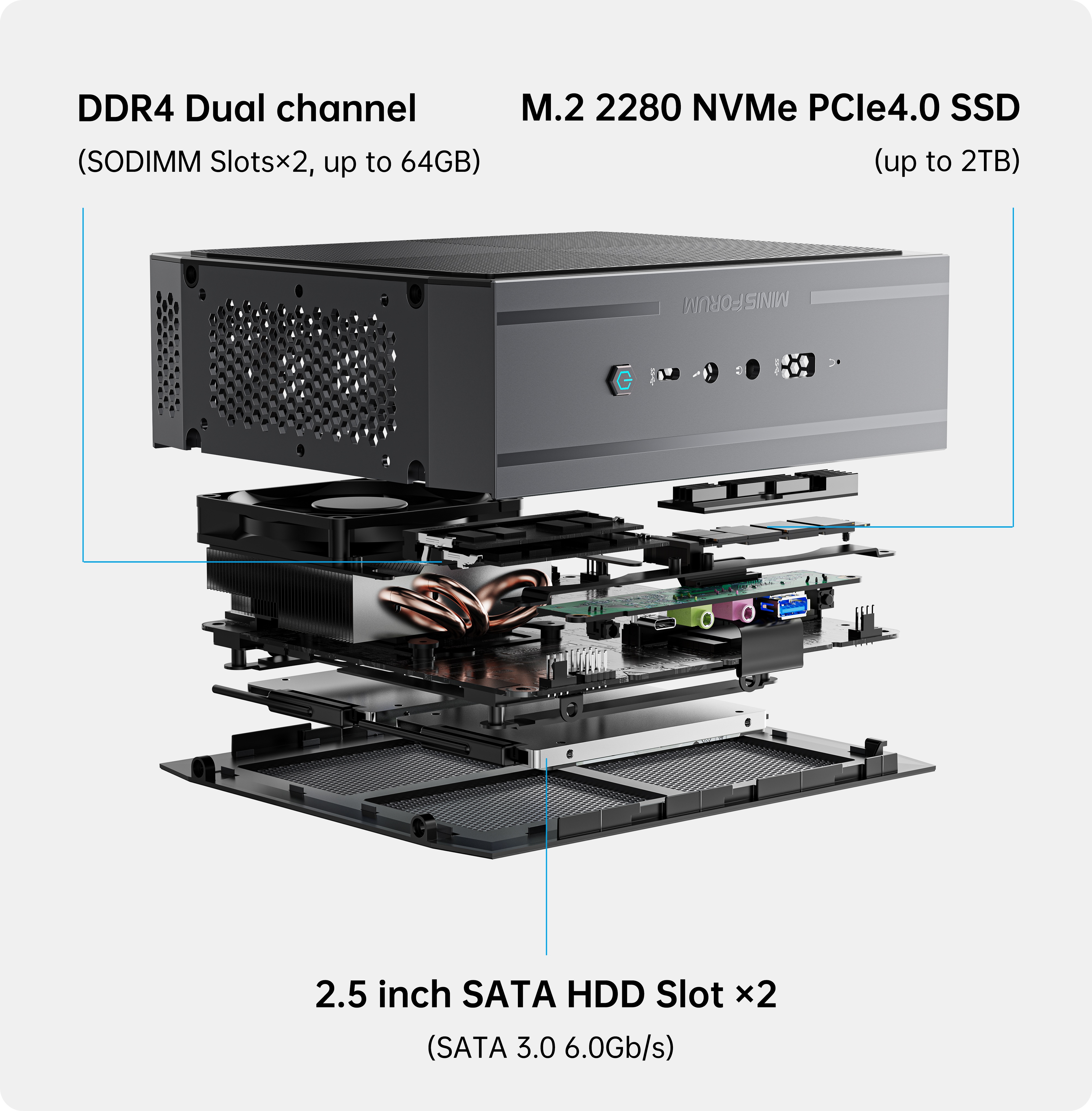 Minisforum introduceert Neptune NAD9-mini-pc met Intel Core i9-12900H ...