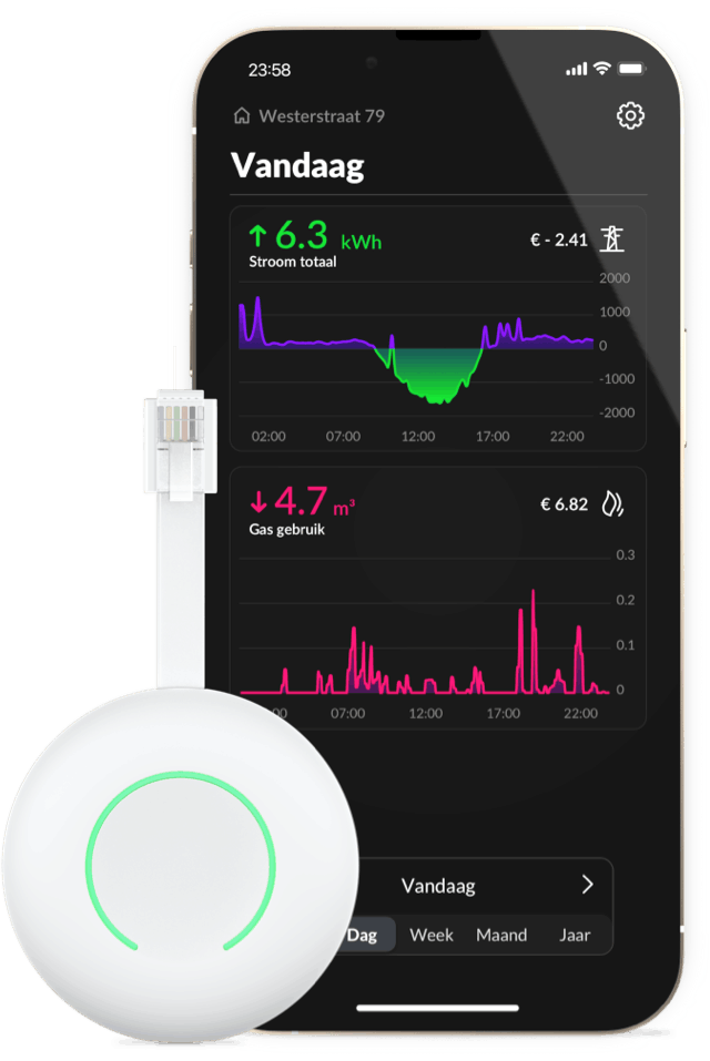 Specificaties van HomeWizard Wi-Fi P1 Meter - Tweakers