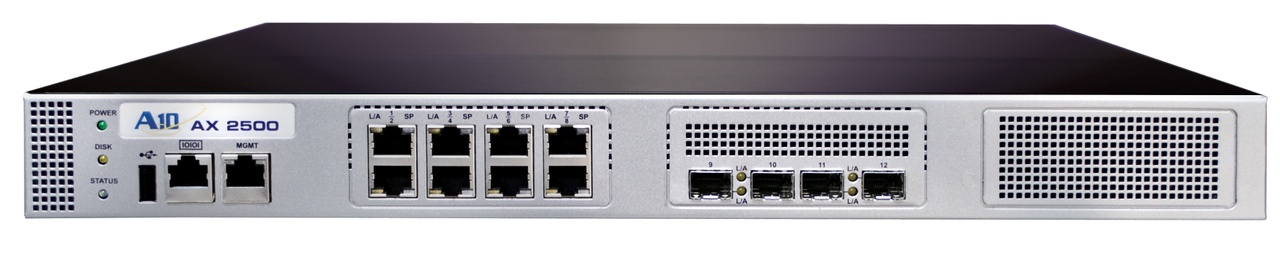 Tweakers.net-serverbeheer: Phoenix - Achtergrond - Tweakers