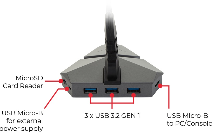 Specificaties van SureFire Axis Gaming Mouse Bungee Hub - Tweakers