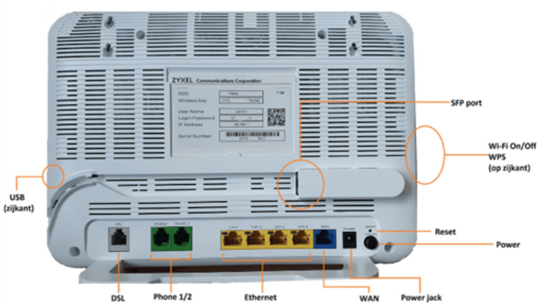 T-Mobile start met levering Zyxel T-54-modem bij nieuwe ...