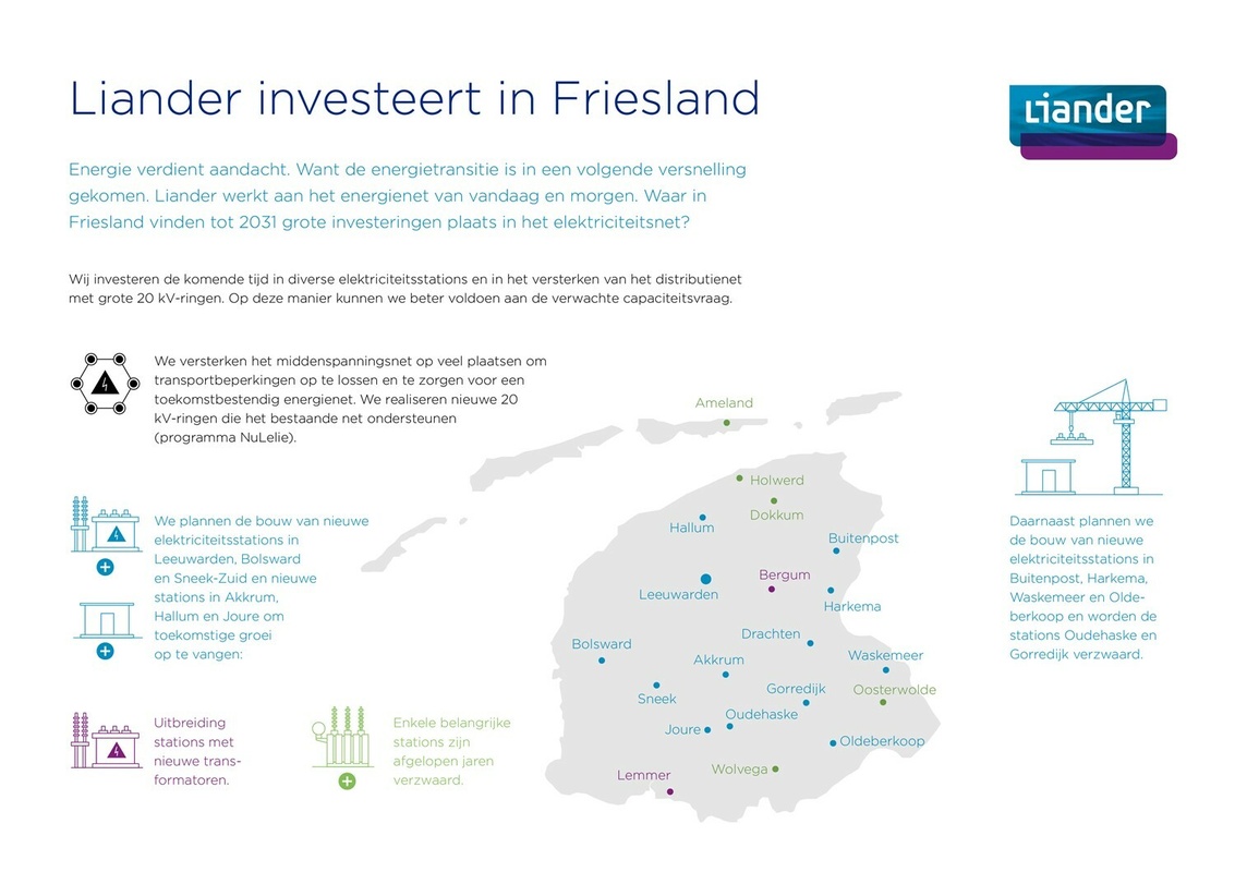 Liander gaat elektriciteitsnet in vijf Nederlandse provincies ...