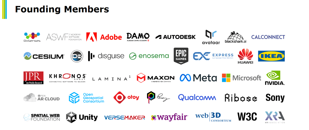 Onder meer Meta, Microsoft, Epic, Unity en IKEA vormen Metaverse ...