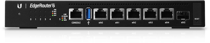 Ubiquiti EdgeRouter 6P - Kenmerken - Tweakers